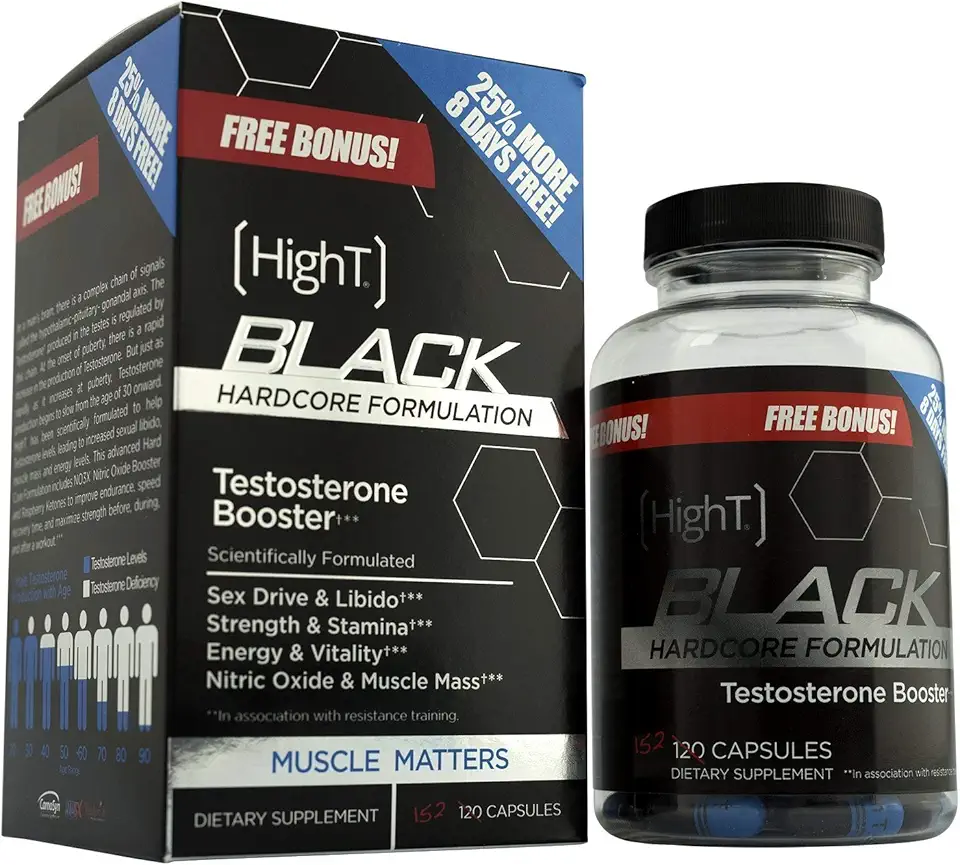 Understanding The Impact Of A 1000 Testosterone Level: Is It Too High ...