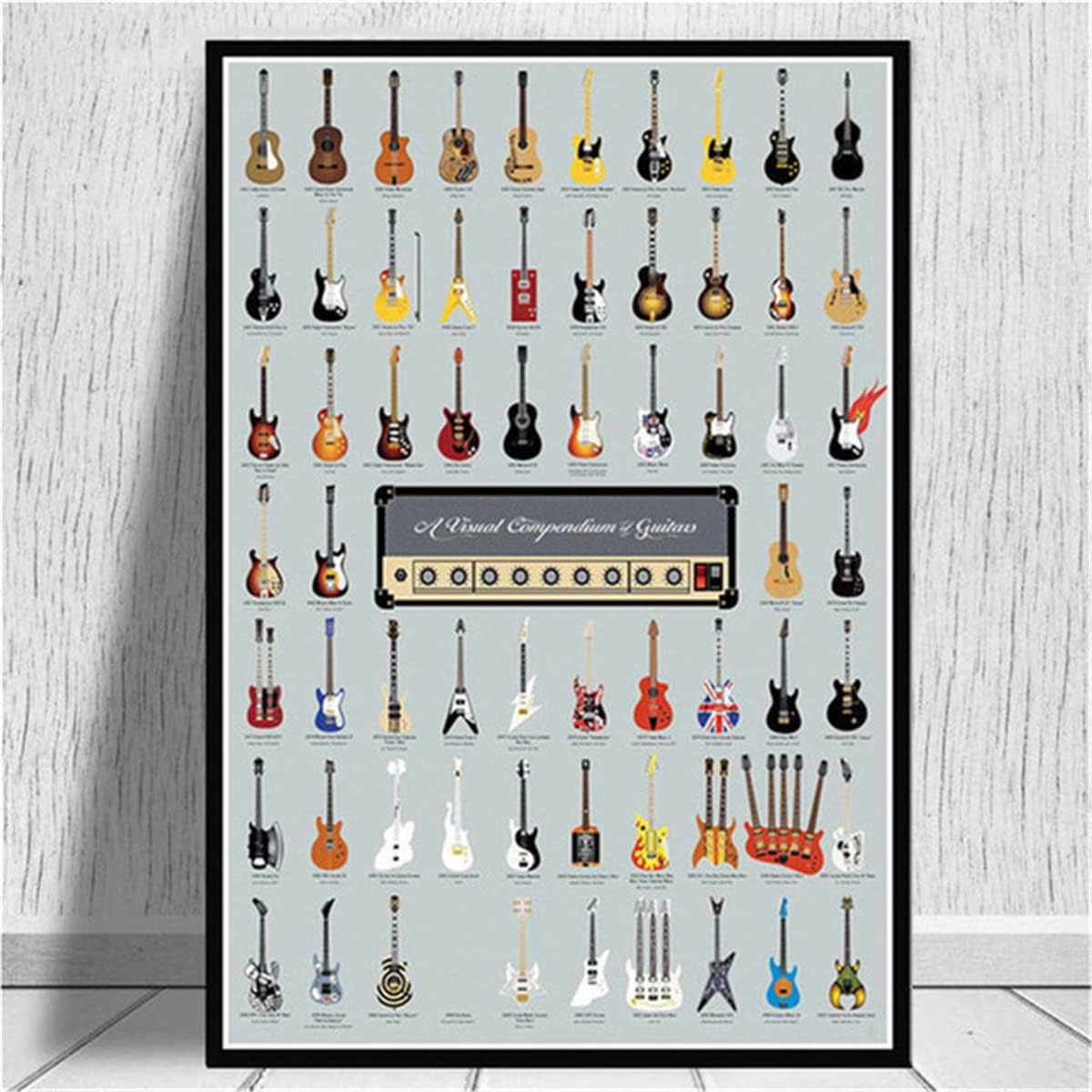 Amazon.com: Vintage Guitar Poster - A Complete History of Rock Music ...