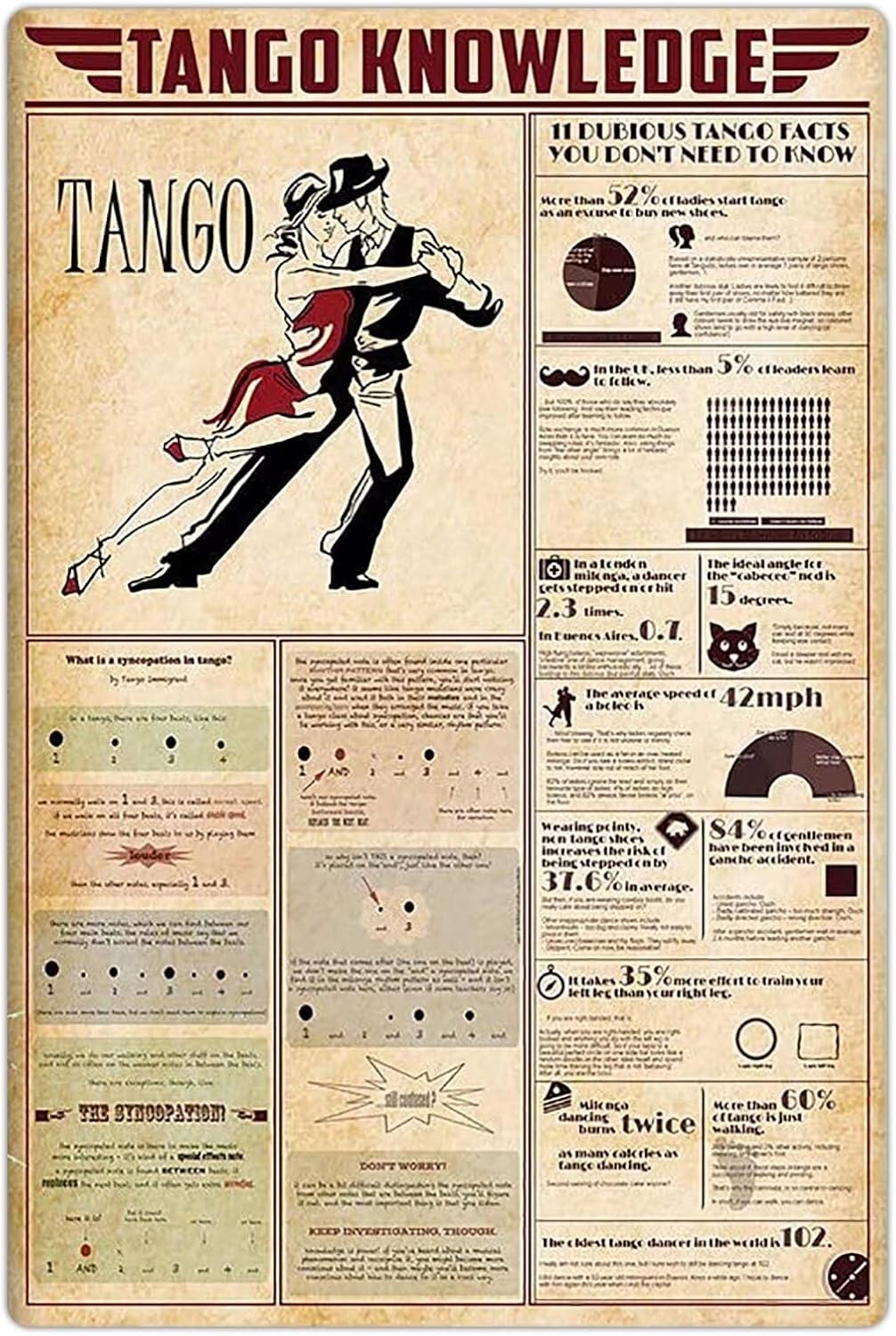 Amazon.com: JIUFOTK Tango Knowledge Metal Tin Signs Tango Learning ...