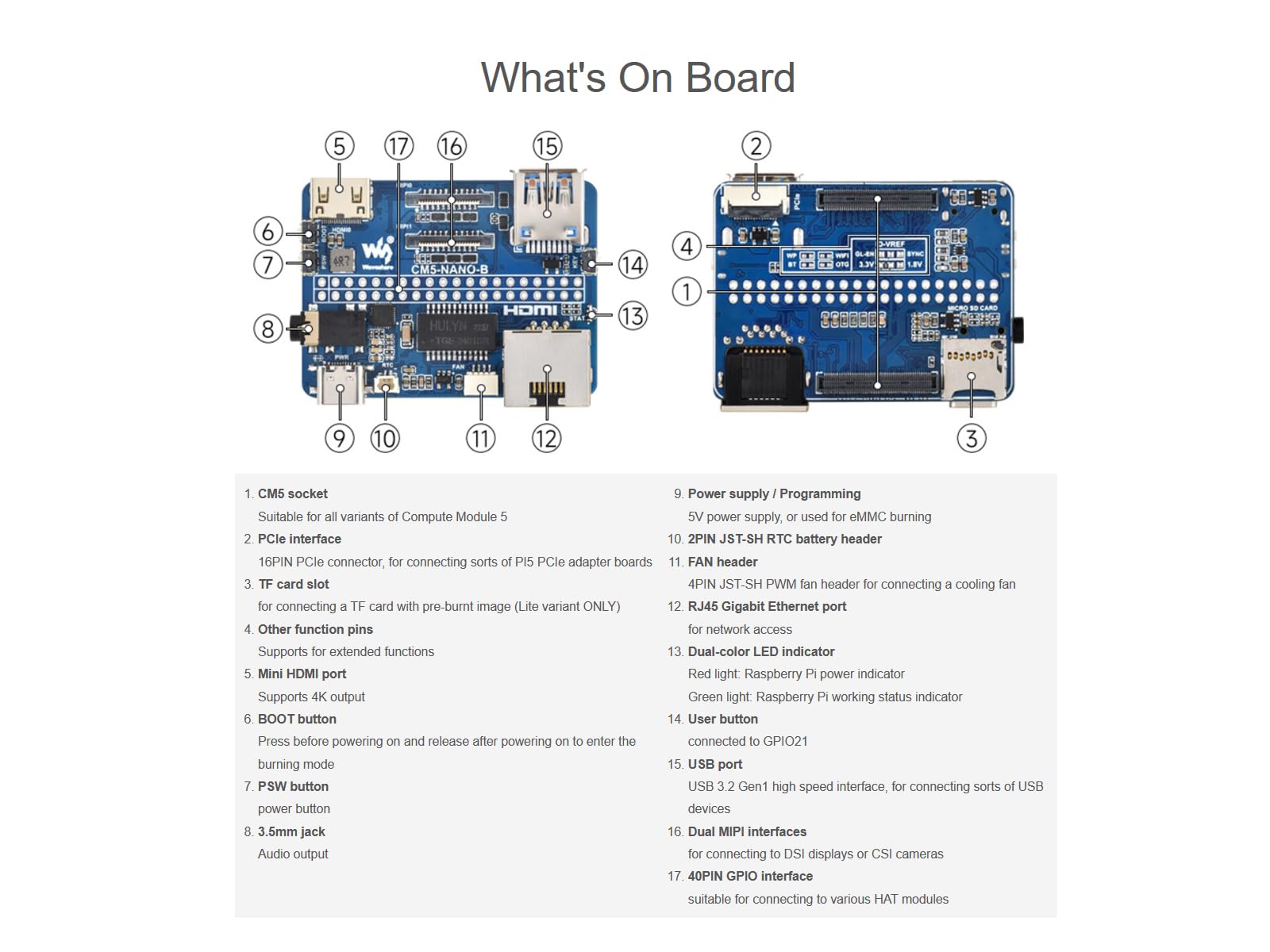 Raspberry Pi CM5 Development Board Nano Base Board For Raspberry Pi CM5 ...