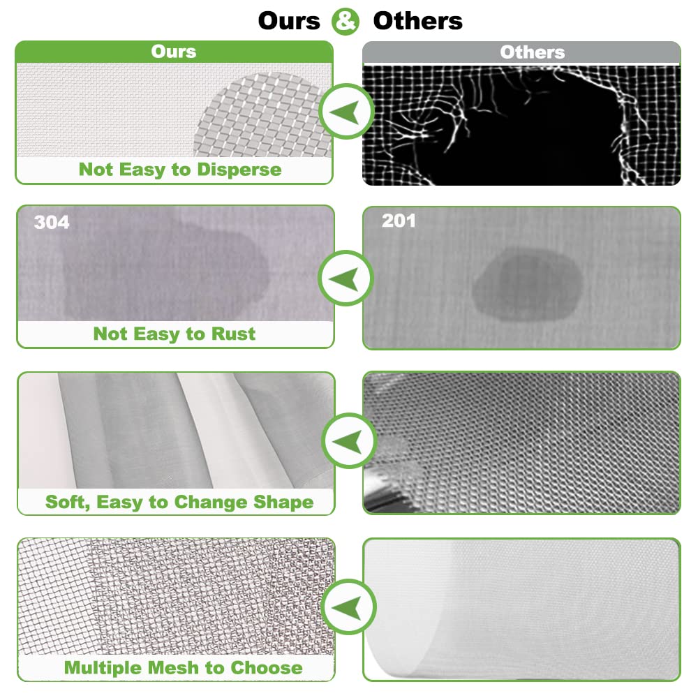 Snapklik.com : Feelers 304 Stainless Steel Woven Wire Mesh 80 Mesh, 40 ...