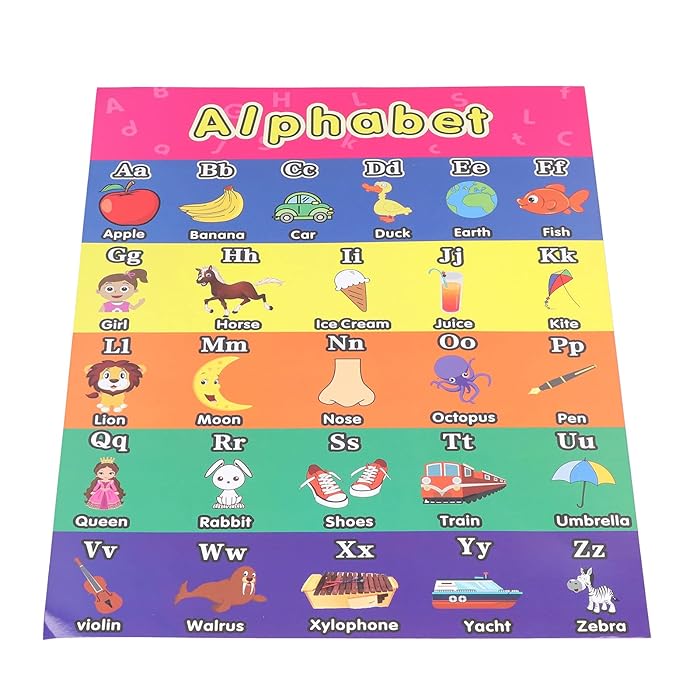 Buy Learn The Alphabet Chart, Educational Alphabet Wall Poster for ...