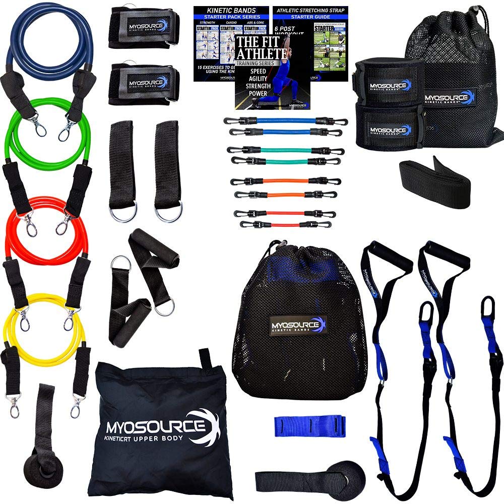 Kinetic Rtfull Body Workout Kit Strengthens Individual Muscle Groups ...