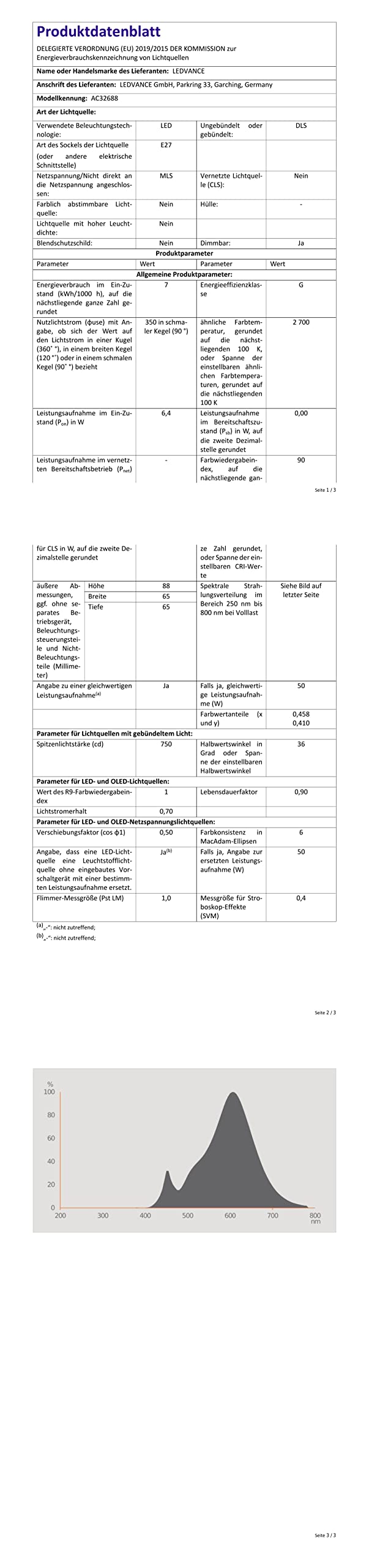 OSRAM Dimmbare R80 LED Reflektorlampe mit E27 Sockel, Warmweiss (2700K ...