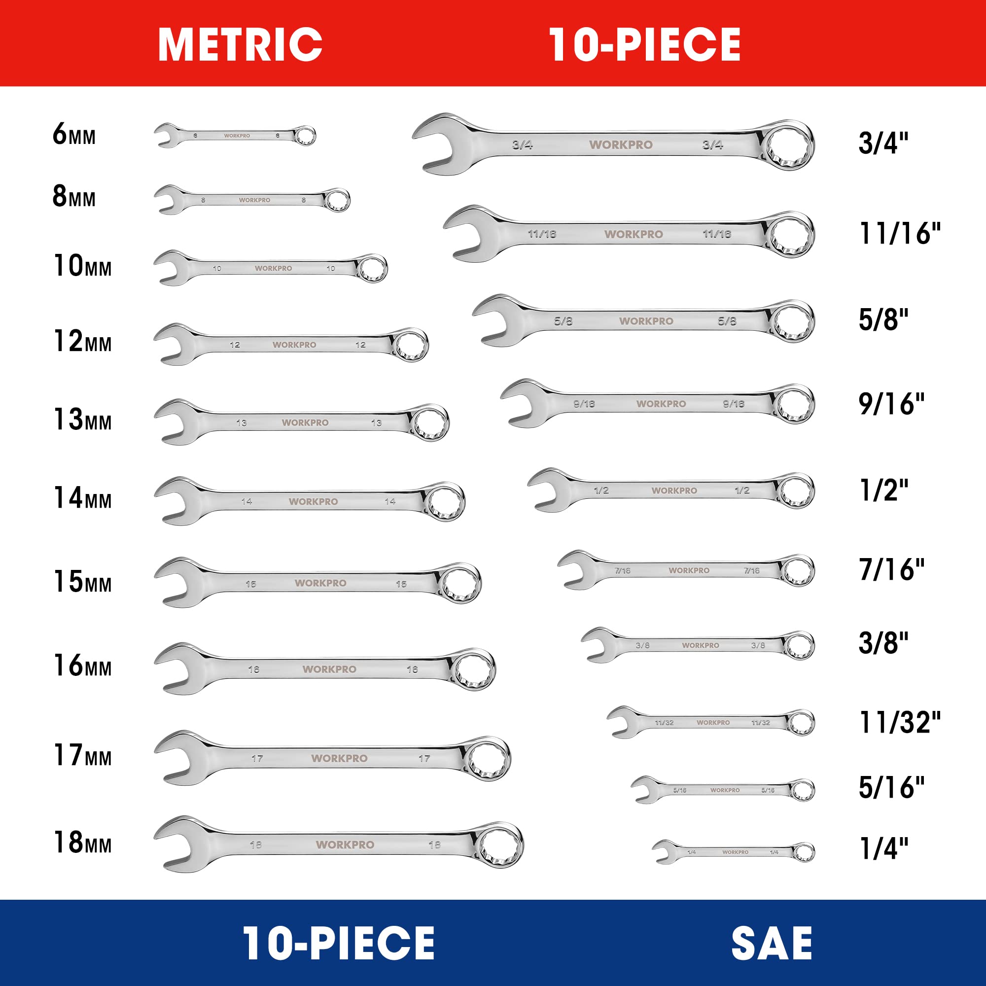 WORKPRO 20-piece Combination Wrench Set, Metric & SAE, Cr-V 12-point ...