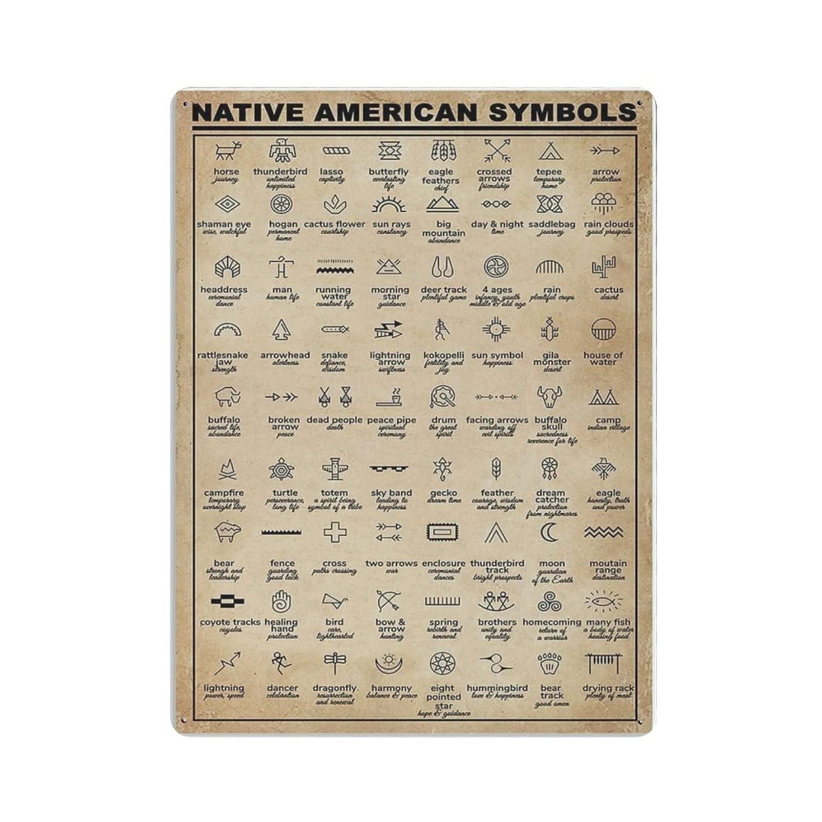 Native American Cave Art Symbols