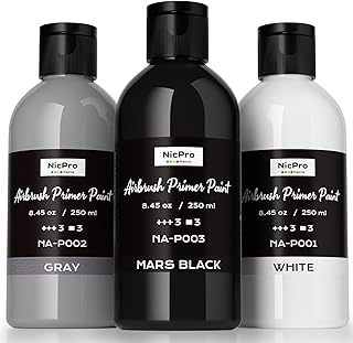 Mastering Priming Techniques For Acrylic Painting: A Step-By-Step Guide ...