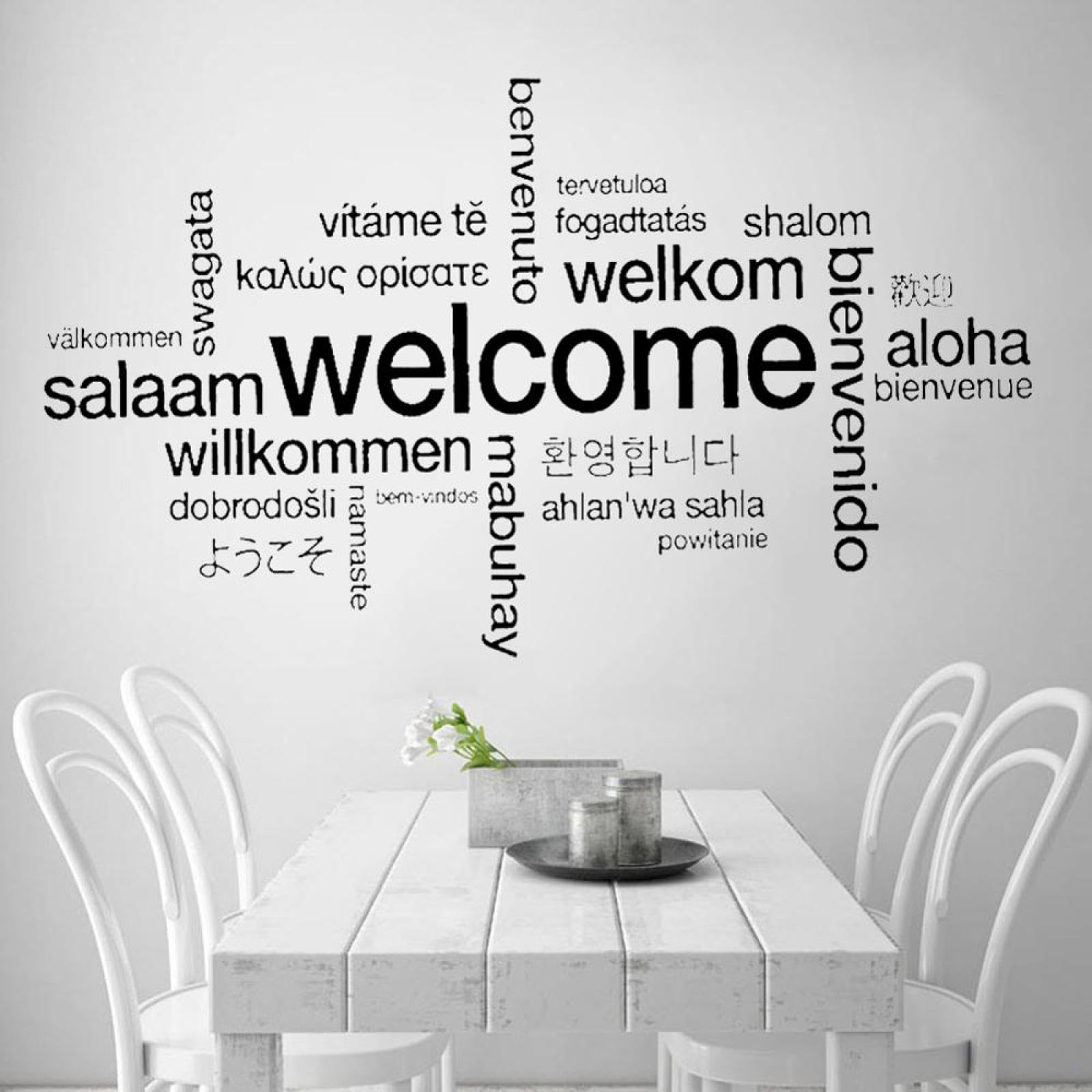 Affiche De Bienvenue En Différentes Langues