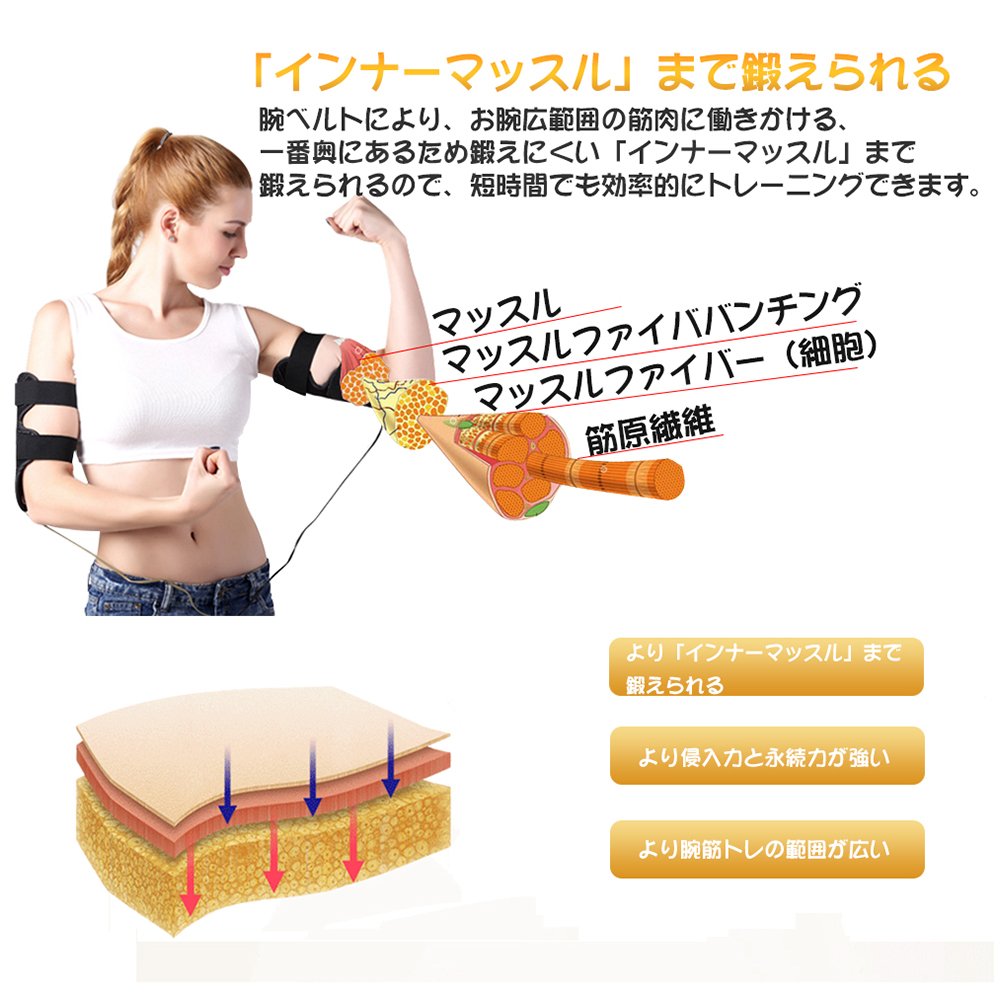 HANSHUMY EMS腕筋ベルト EMS 腕筋 お腕 二の腕 アーム スリミング 筋トレ 腕筋トレ 腕エクササイズ お振袖対策 腕筋引き締 腕痩せを目指す 巻くだけ簡単 USB充電式 ふくらはぎにも使用OK 3種類の運動切替 99段階の強弱調整 ベルト サポーター Amazon.co.jp: HANSHUMY EMS腕筋ベルト EMS 腕筋 お腕 二の腕 アーム