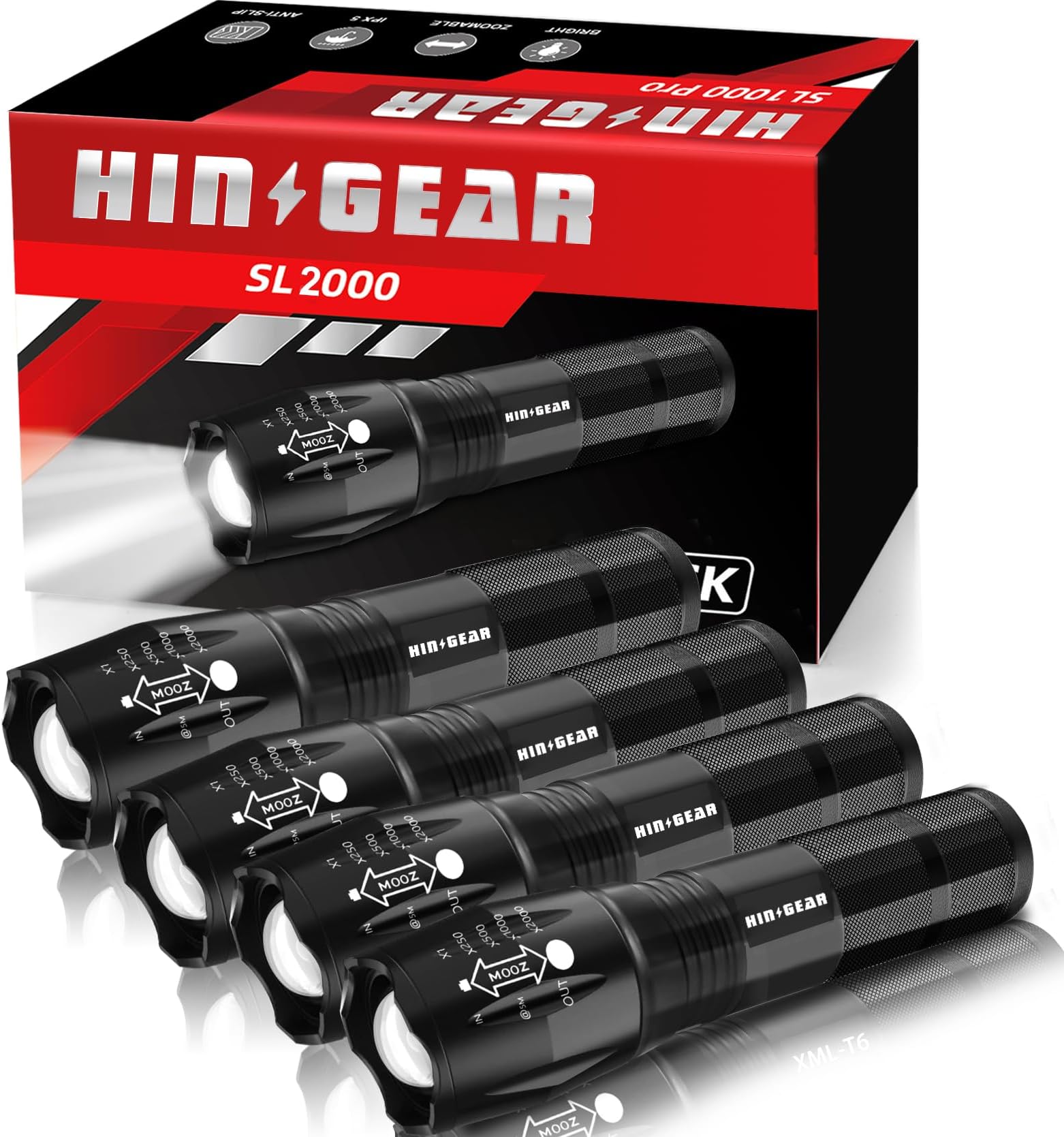 MODOAO 3pack Super Bright Flashlights High Lumens LED Flashlight with ...