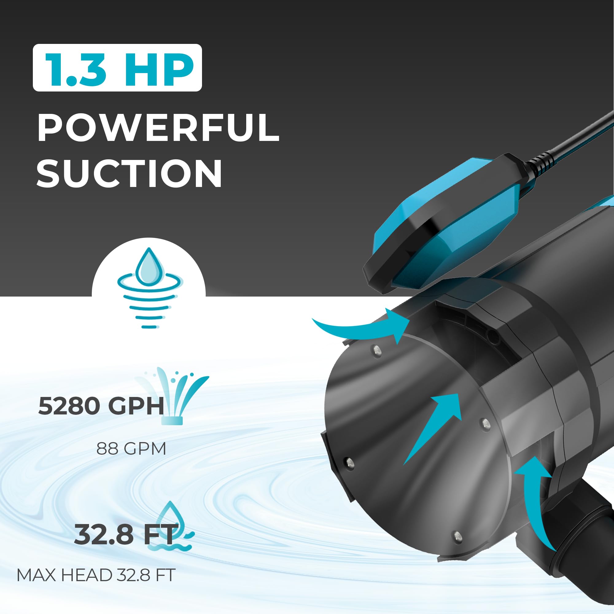 Snapklik.com : BOMGIE 13HP Sump Pump 5280GPH Submersible Water Pump