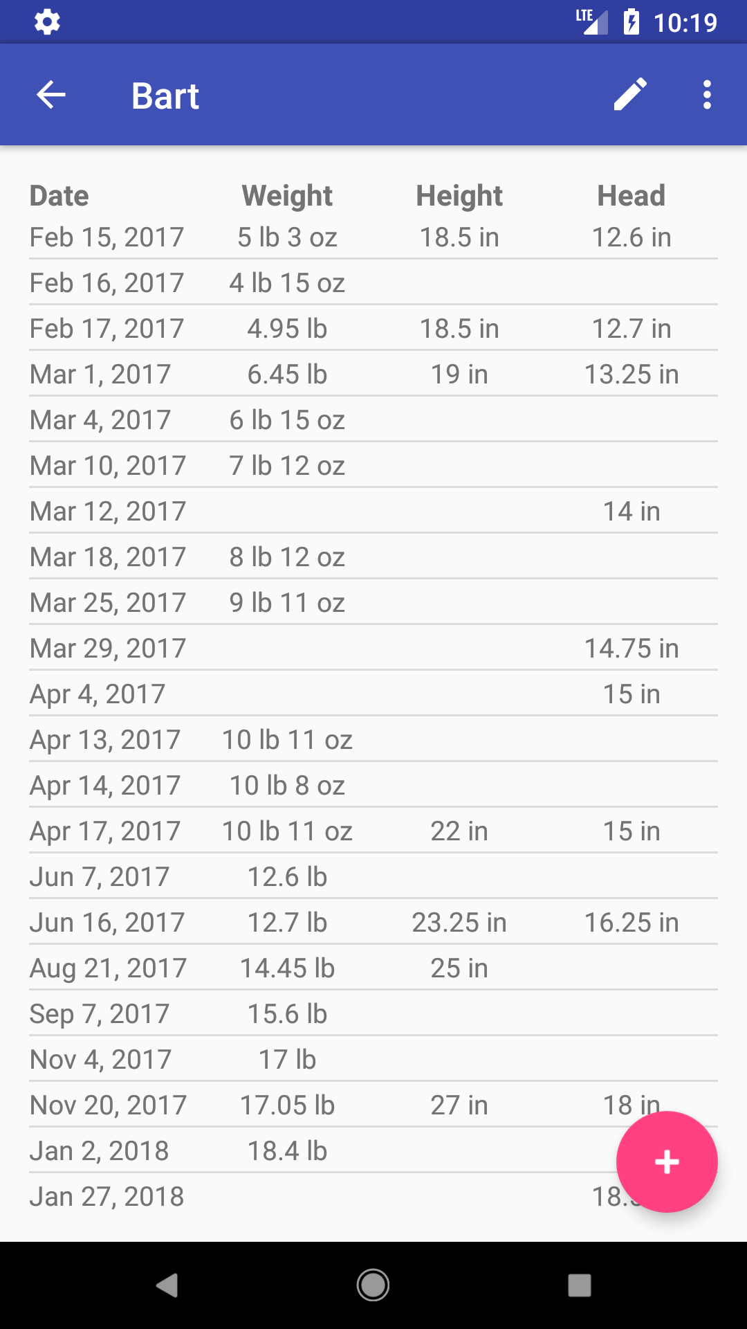 Child Growth Tracker Pro - App on Amazon Appstore