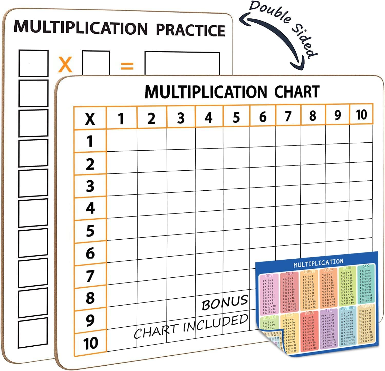 Amazon.com : Multiplication Chart Whiteboard - Double-Sided Times Table ...