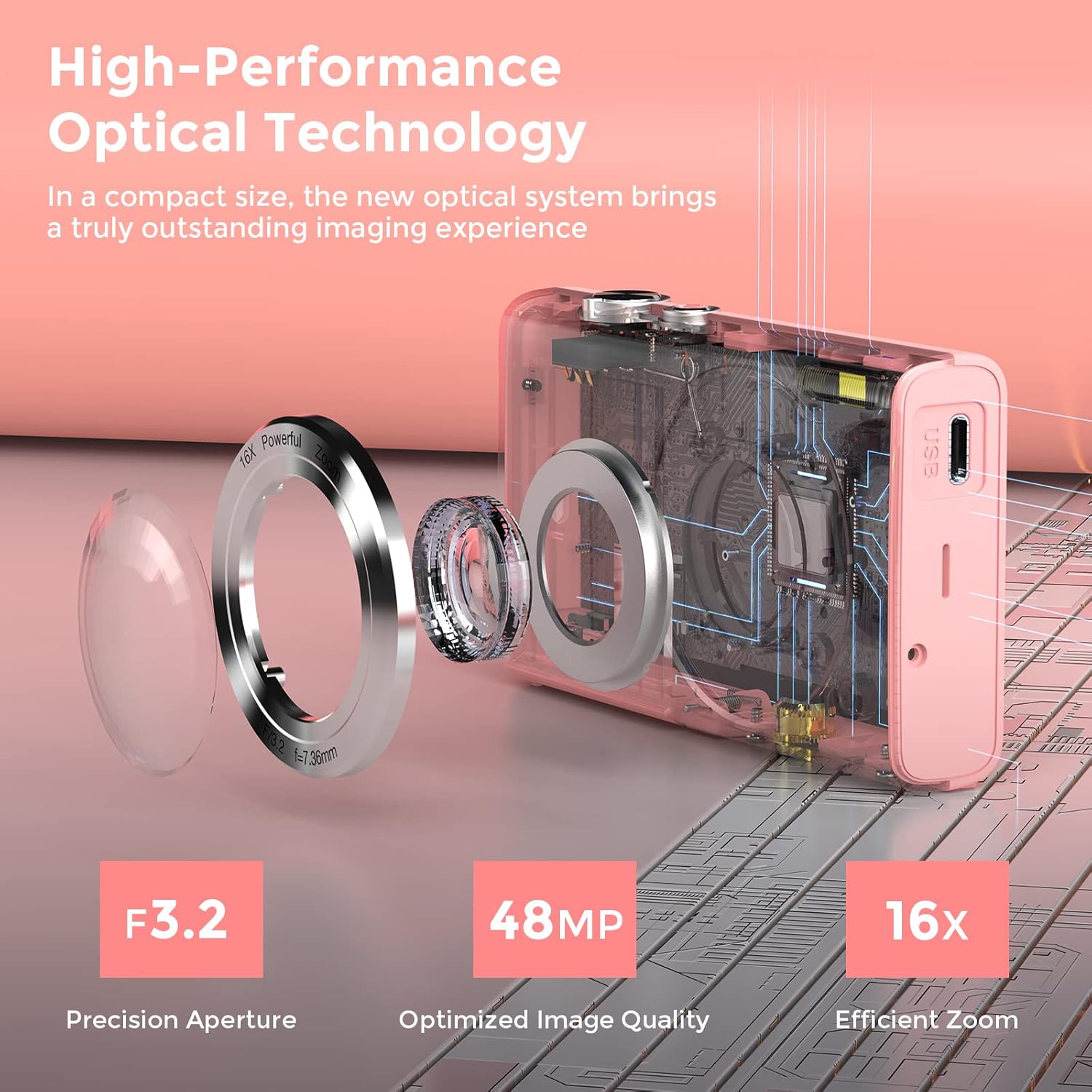 STUOGYUM FHD1080P 44MP Digital Camera with 32GB SD Card, Rechargeable ...