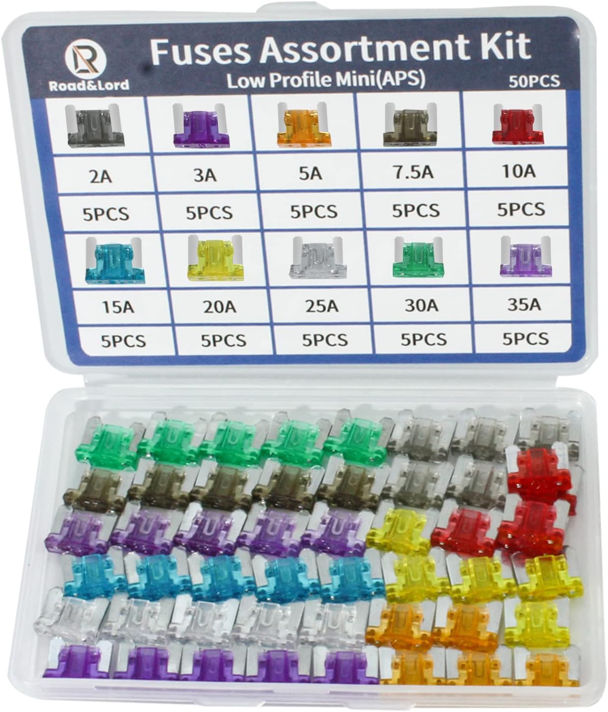 Amazon.com: Littelfuse LMIN010.VP MINI Low Profile 10 Amp Carded Blade ...