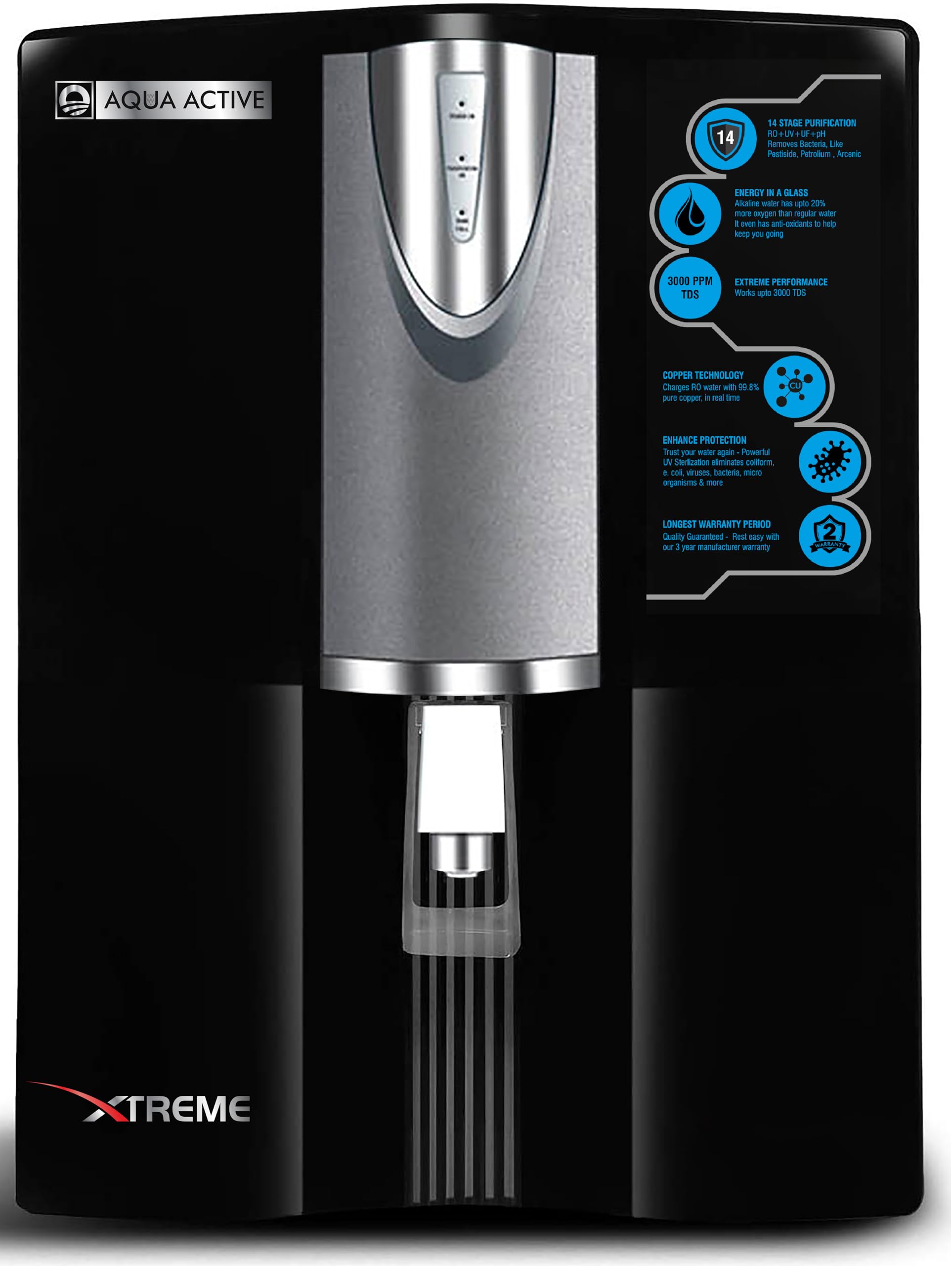 AquaActive Alkaline Water Purifier, Alkaline Mineralizer Tech, Baby ...