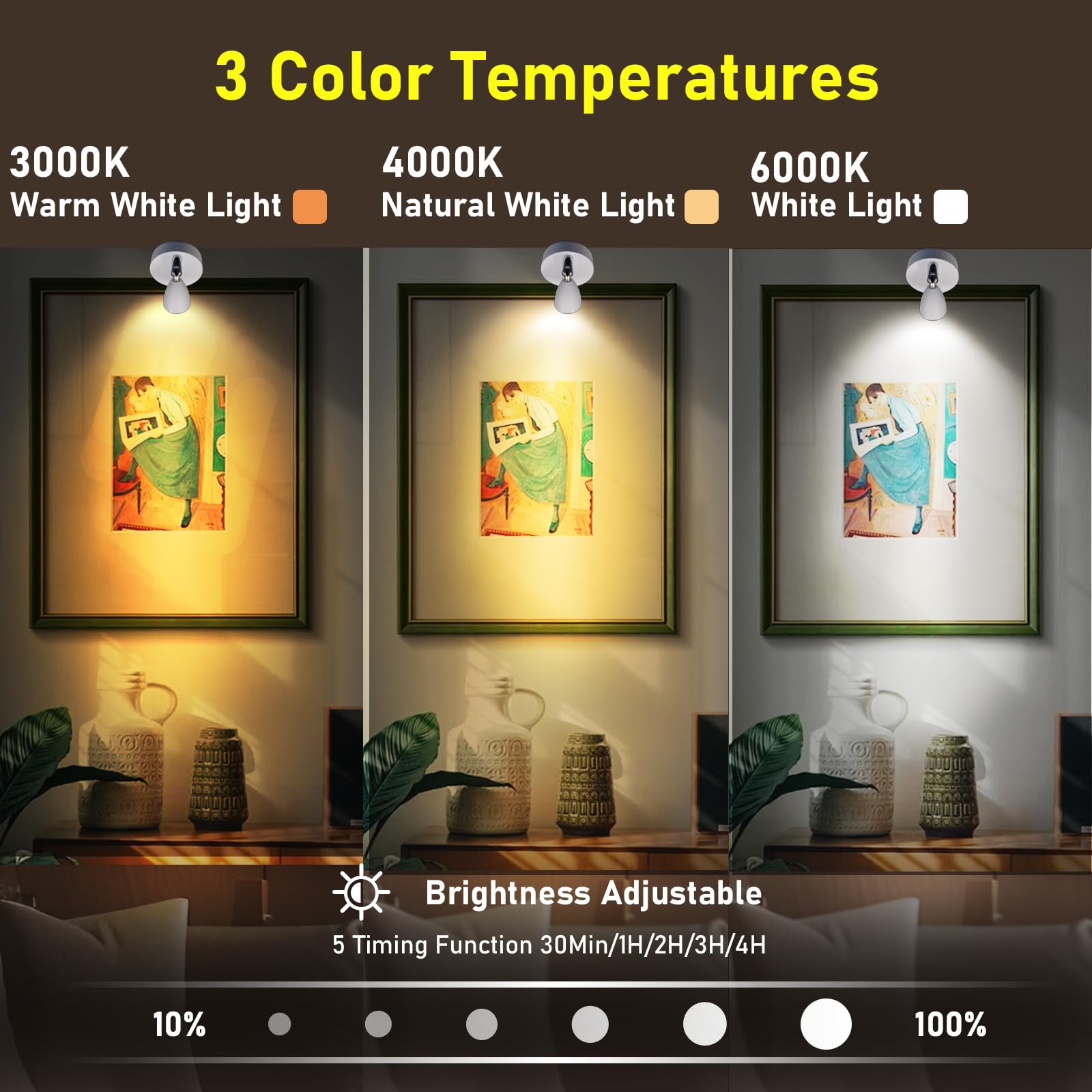 Snapklik.com : Battery Powered LED Spotlight,Indoor Uplighting, Wall ...