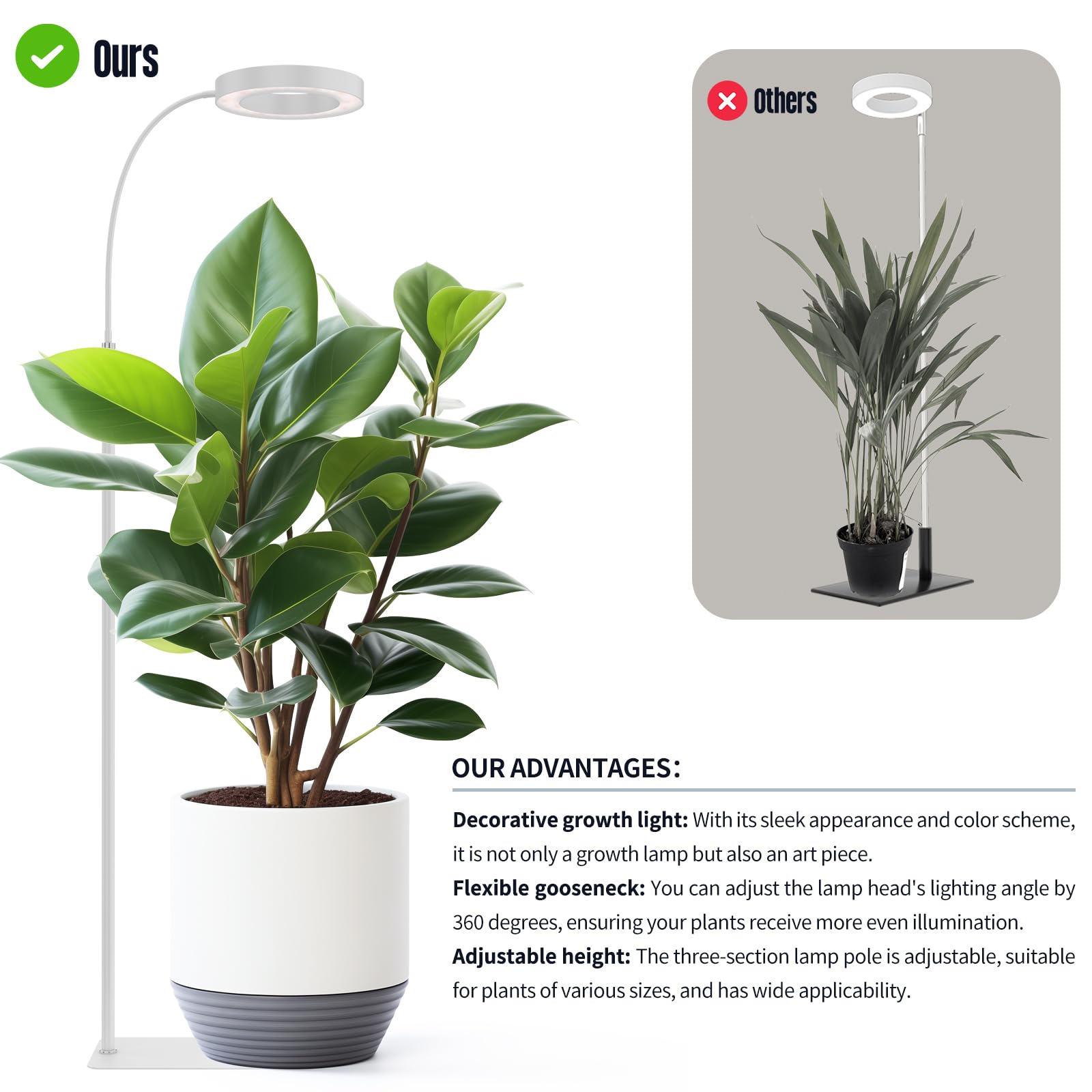 Snapklik.com : GLOWRIUM Grow Lights For Indoor Plants,20W Full Spectrum ...