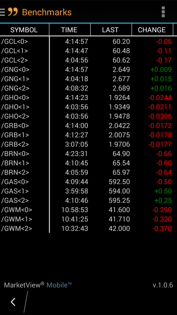 MarketView:Amazon.de:Appstore for Android