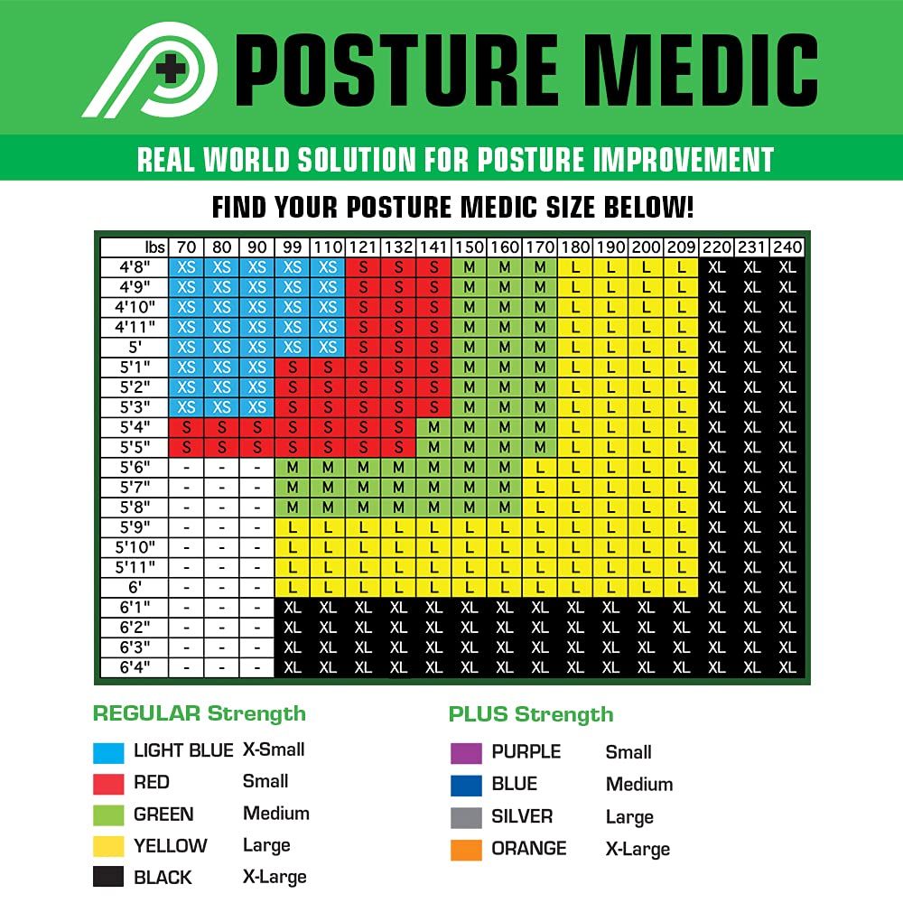 Posture Medic Dynamic Posture Brace for Neck, Upper and Lower Back ...