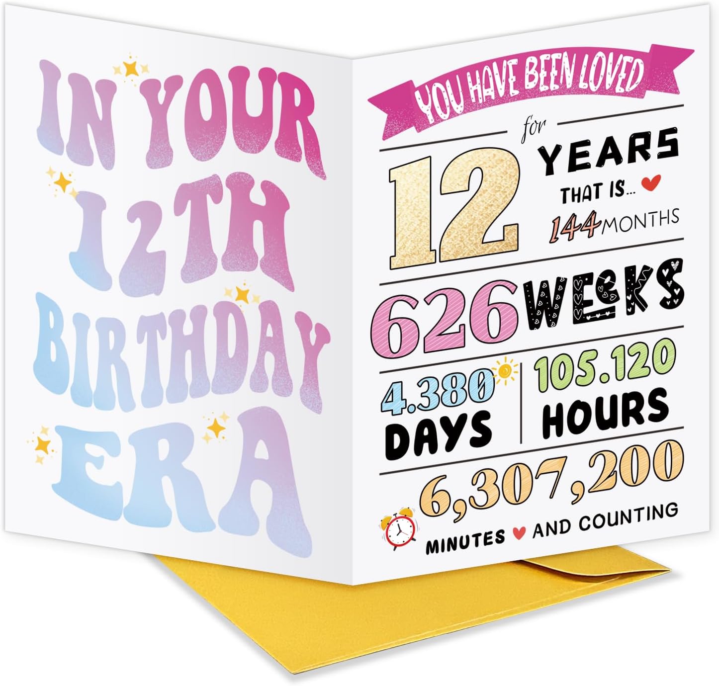 Amazon.com : Gifts for 12 Year Old Girls, TSVATE Funny Happy 12th ...