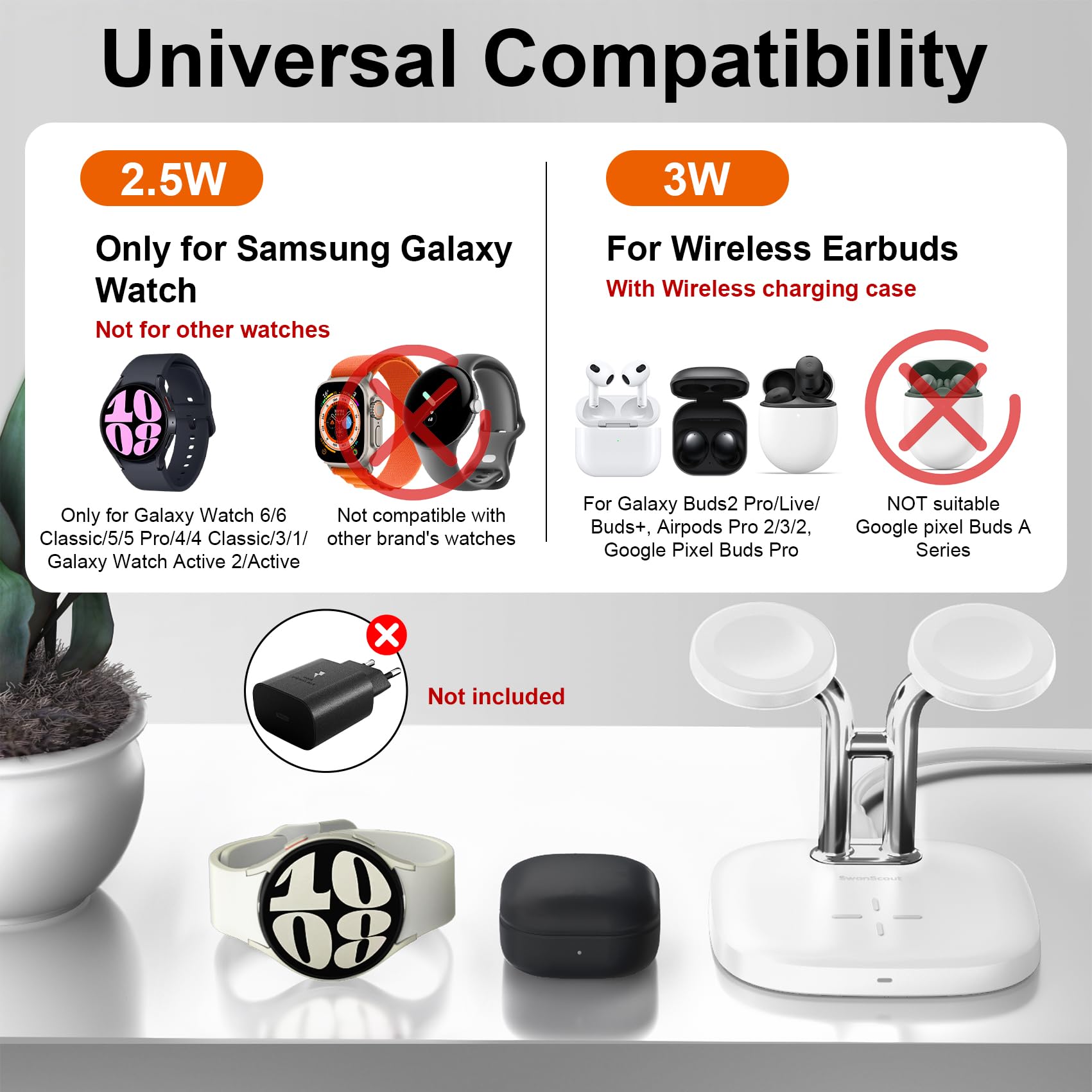 SwanScout Dual Watch Charger for Samsung Watch, 3 in 1 Wireless ...
