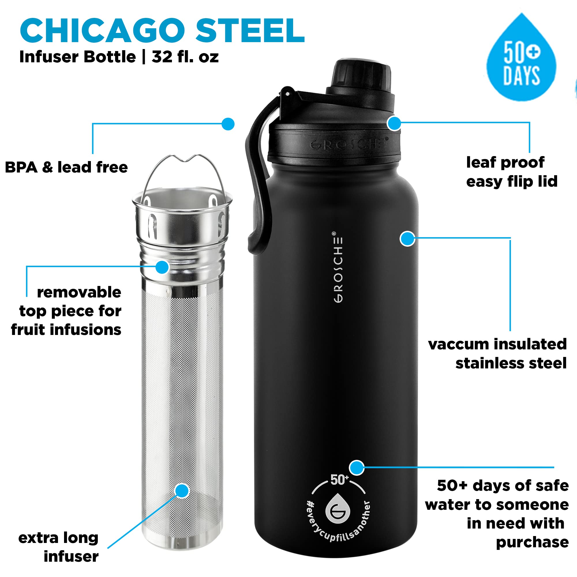 Snapklik.com : GROSCHE Chicago Stainless Steel Tea Infuser Flask ...