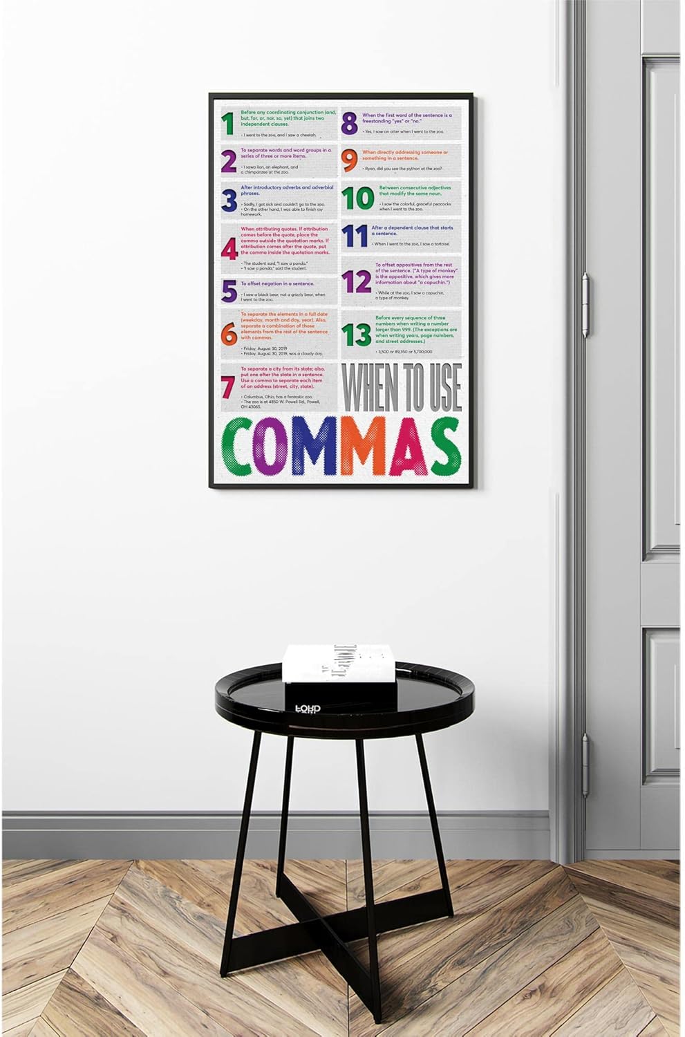 Buy When to Use Commas Punctuation Chart Language Arts Classroom ...