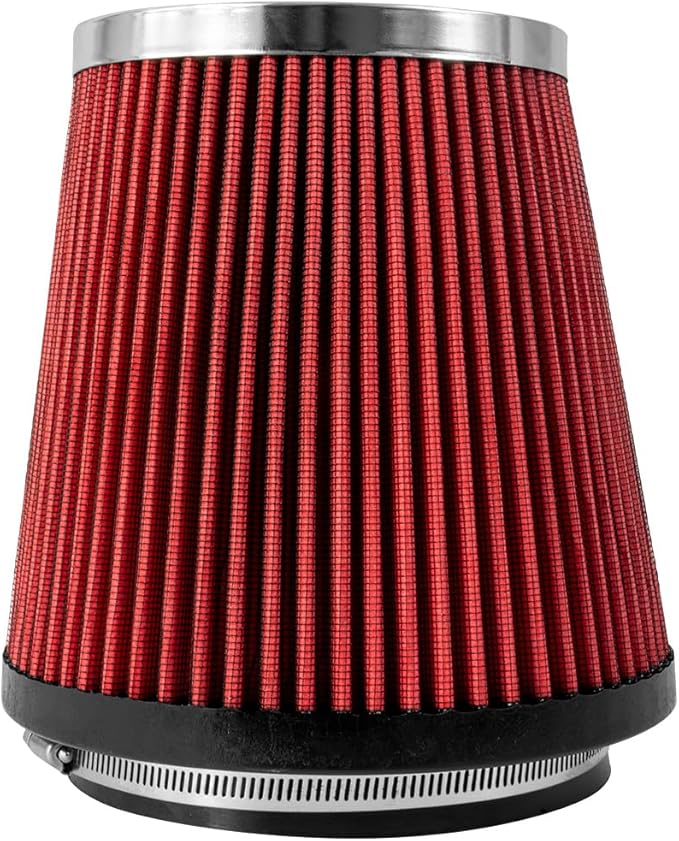 Amazon.com : GrowBright 6-Inch CleanFlow HEPA Filter : Home & Kitchen