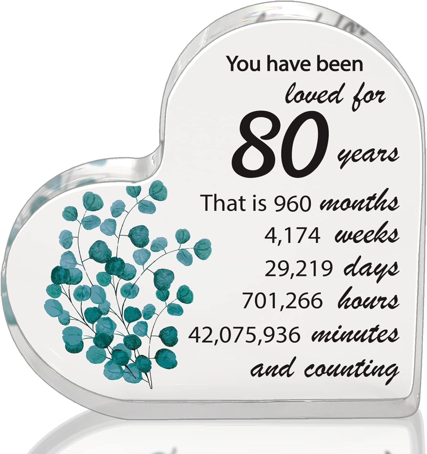 Amazon.com: 80th Birthday Gifts 80th Birthday Decorations for 80 Years ...