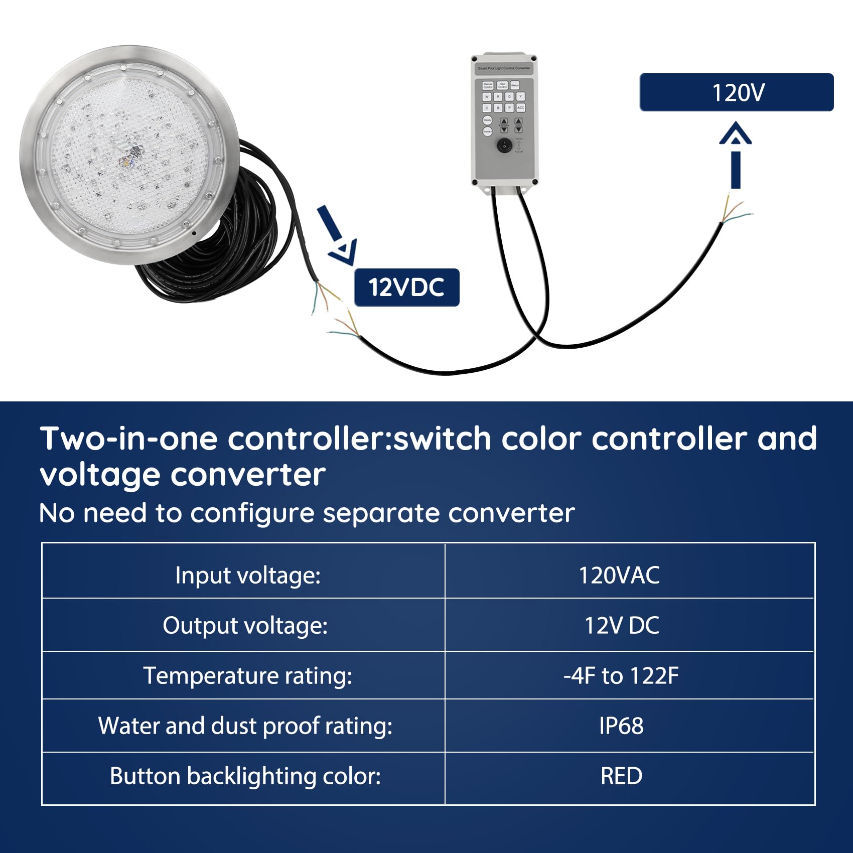 Snapklik.com : Pomeade 6 Inch Pool Lights, 120V Led Lights
