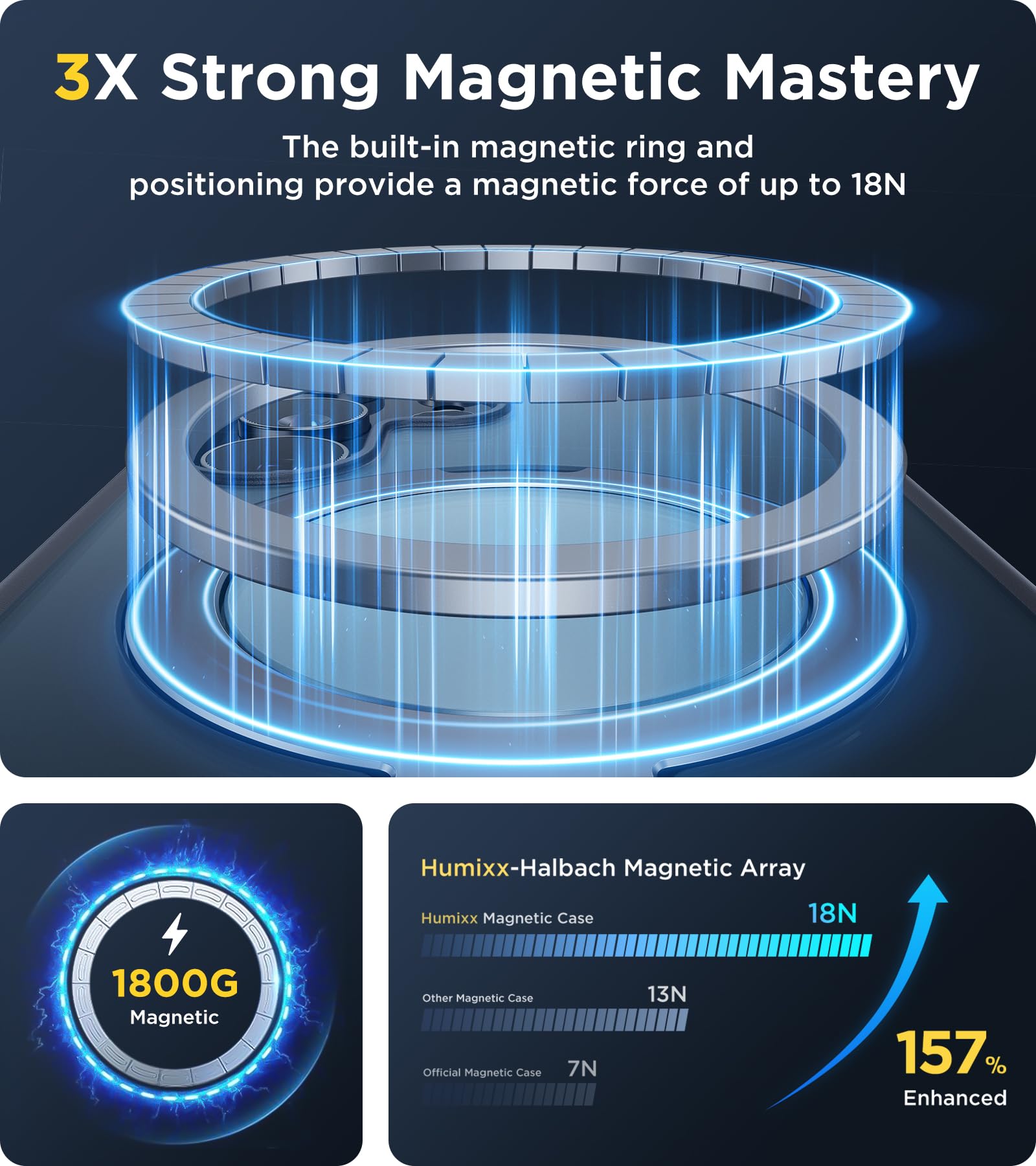 Humixx Magnetic for Samsung Galaxy S24 Ultra Case with Stand ...