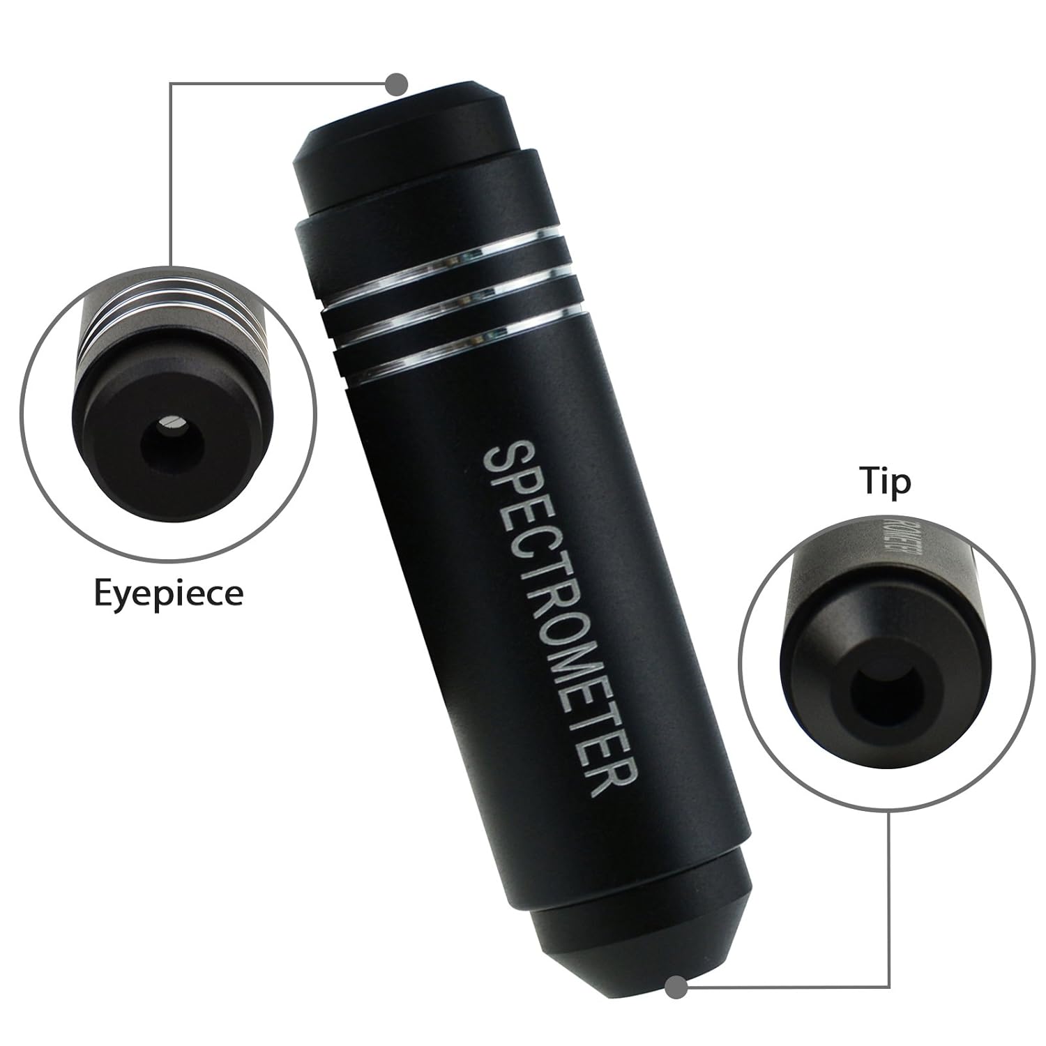 Buy Gain Express Pocket Diffraction Grating Gemological Spectroscope ...