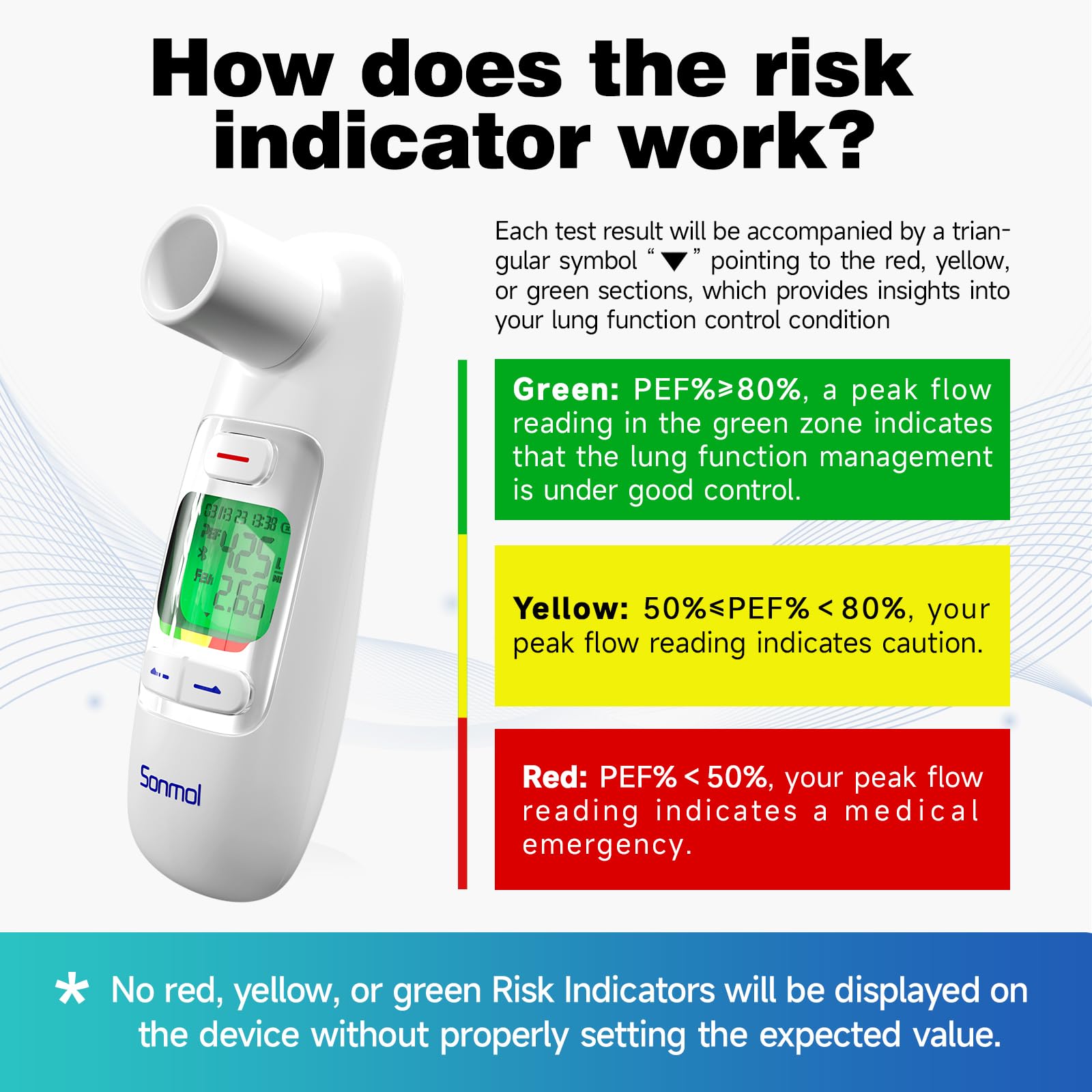 Snapklik.com : Peak Flow MeterPortable Peak Flow Meter Test PEF & FEV1 ...