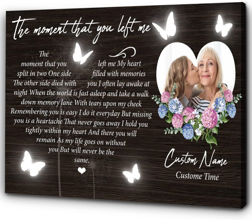 Amazon.com: Personalized Memorial Canvas, Bereavement Gift In Loving ...