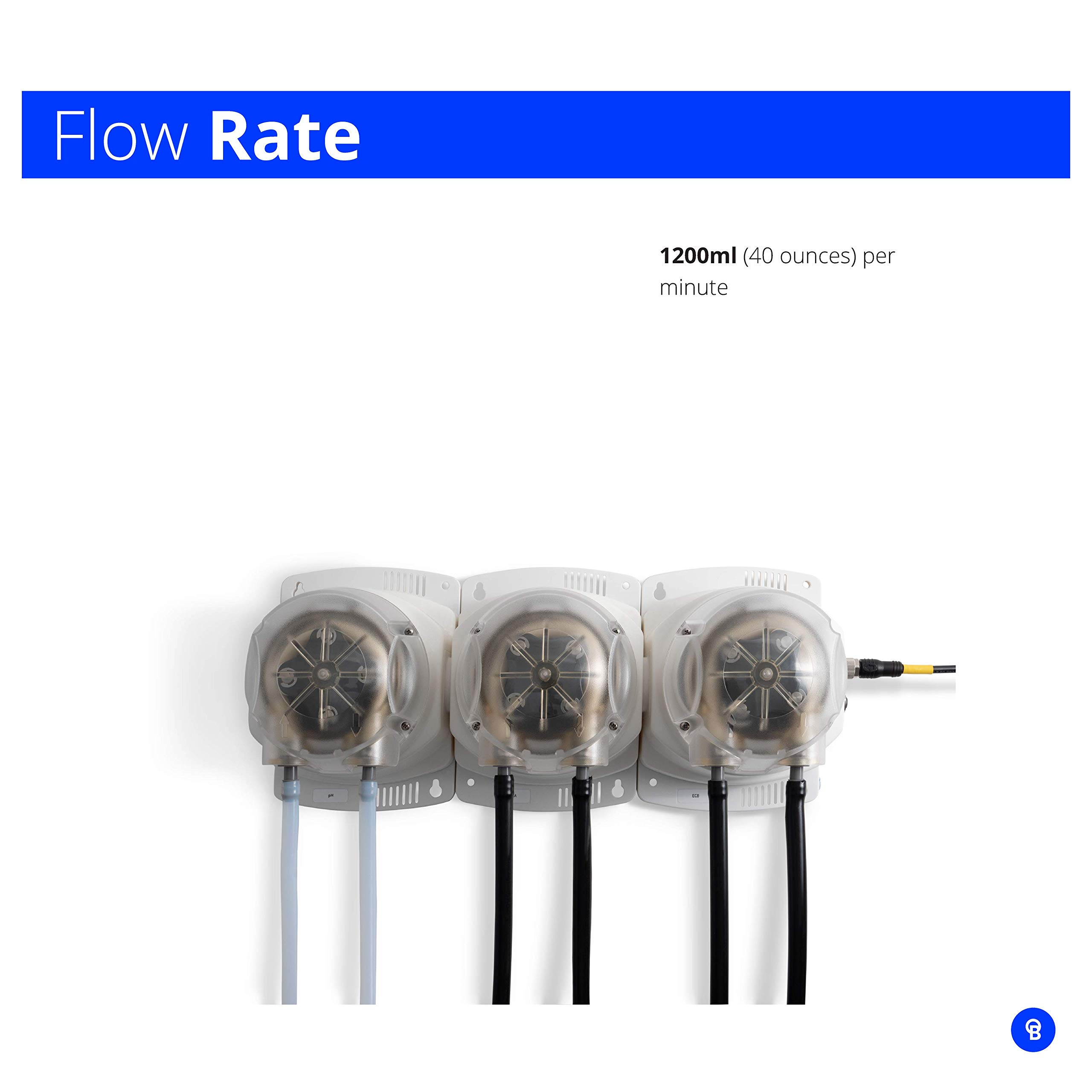 Snapklik.com : Bluelab PERIPODL3 Peripod L3 For Pro Controller, Dosing For pH And Nutrient, 3 ...