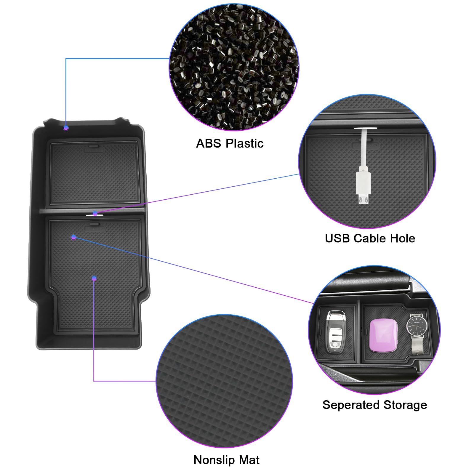 Snapklik.com : SXCY For 2024 2025 2026 Buick Envision Center Console ...