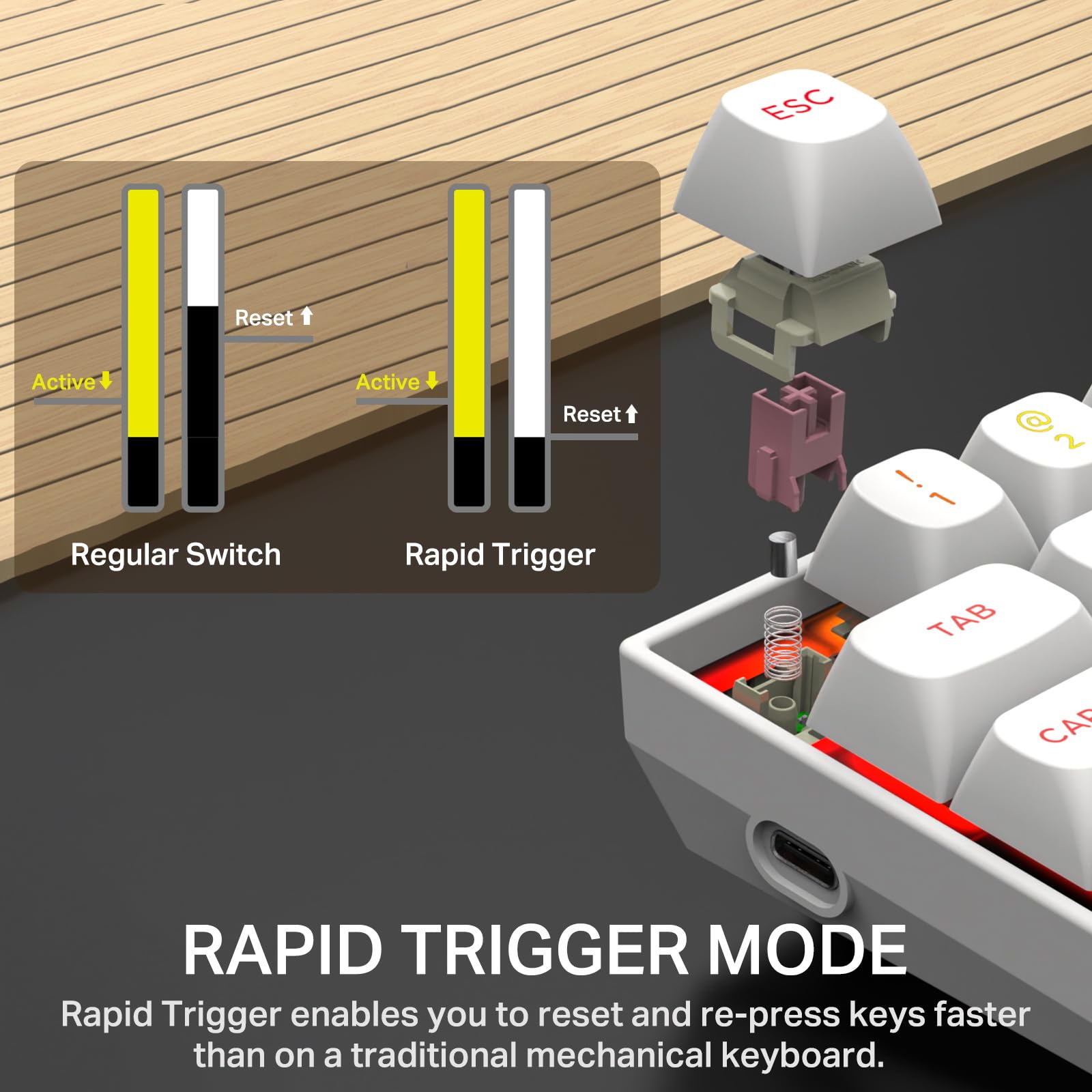 Snapklik.com : E-YOOSO 60% Gaming Keyboard, Rapid Trigger Mechanical ...