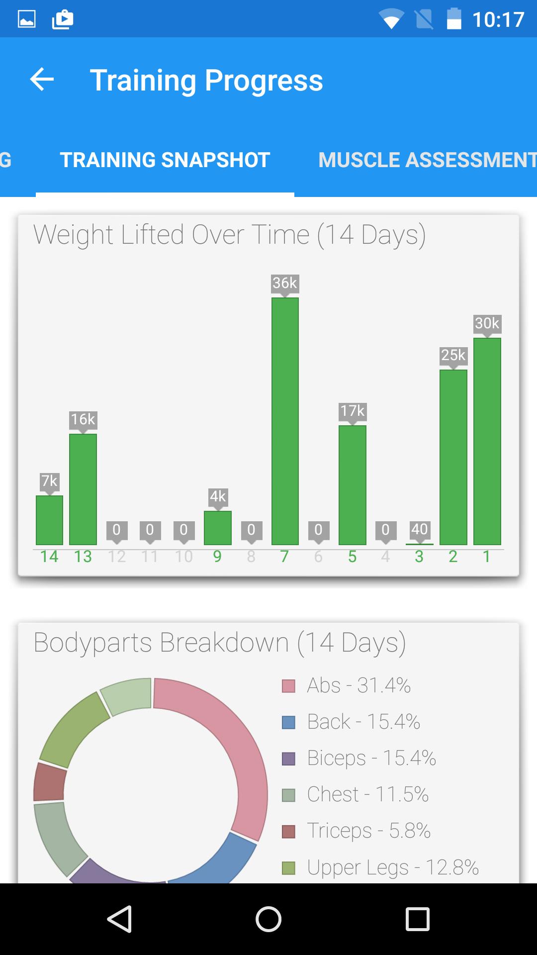 JEFIT Workout Tracker Gym Log - App on Amazon Appstore