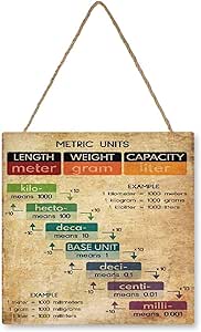 Amazon.com: Metric Units Wooden Signs Measurement Reference Guide ...