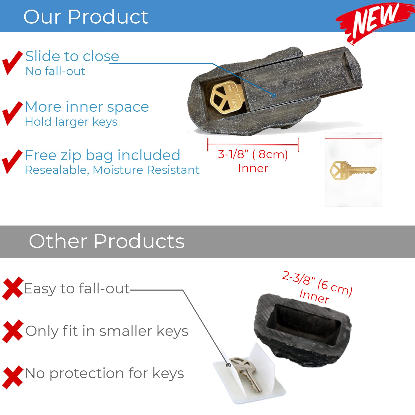 Snapklik.com : Key Rock - Safe For Outdoor Hide A Key In Plain Sight In ...