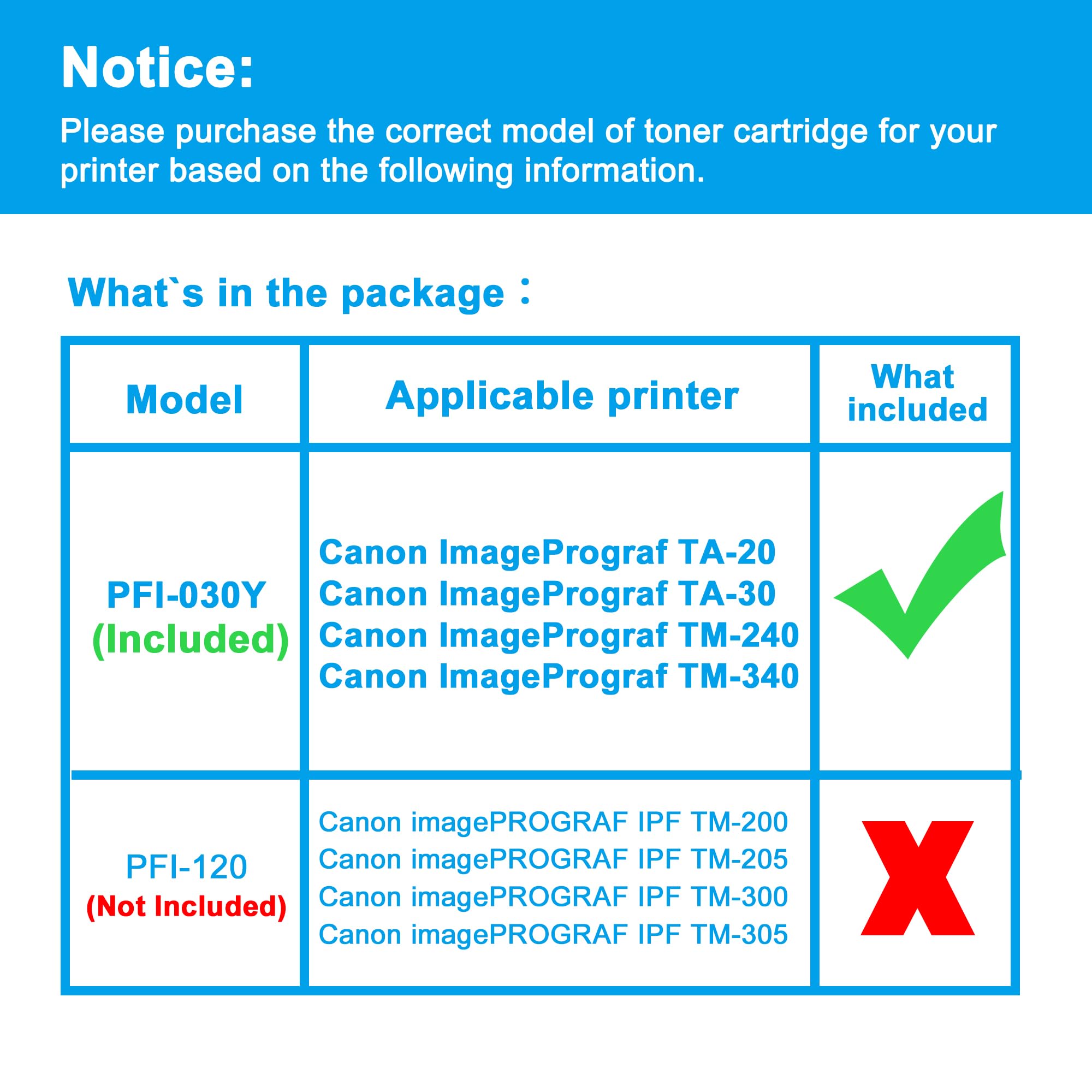 Compatible Pigment Ink Canon PFI-030 Compatible Ink Tank Kit - 5 Color ...