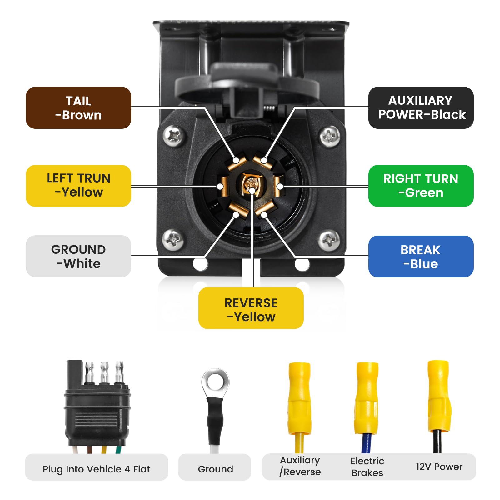 Snapklik.com : 4 Pin To 7 Pin Vehicle-Side Trailer Light Adapter Plug ...