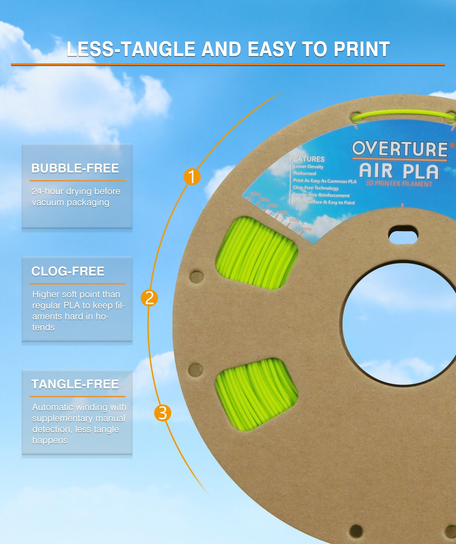Snapklik.com : OVERTURE Air PLA Filament, Pre-Foamed PLA Low-Density ...