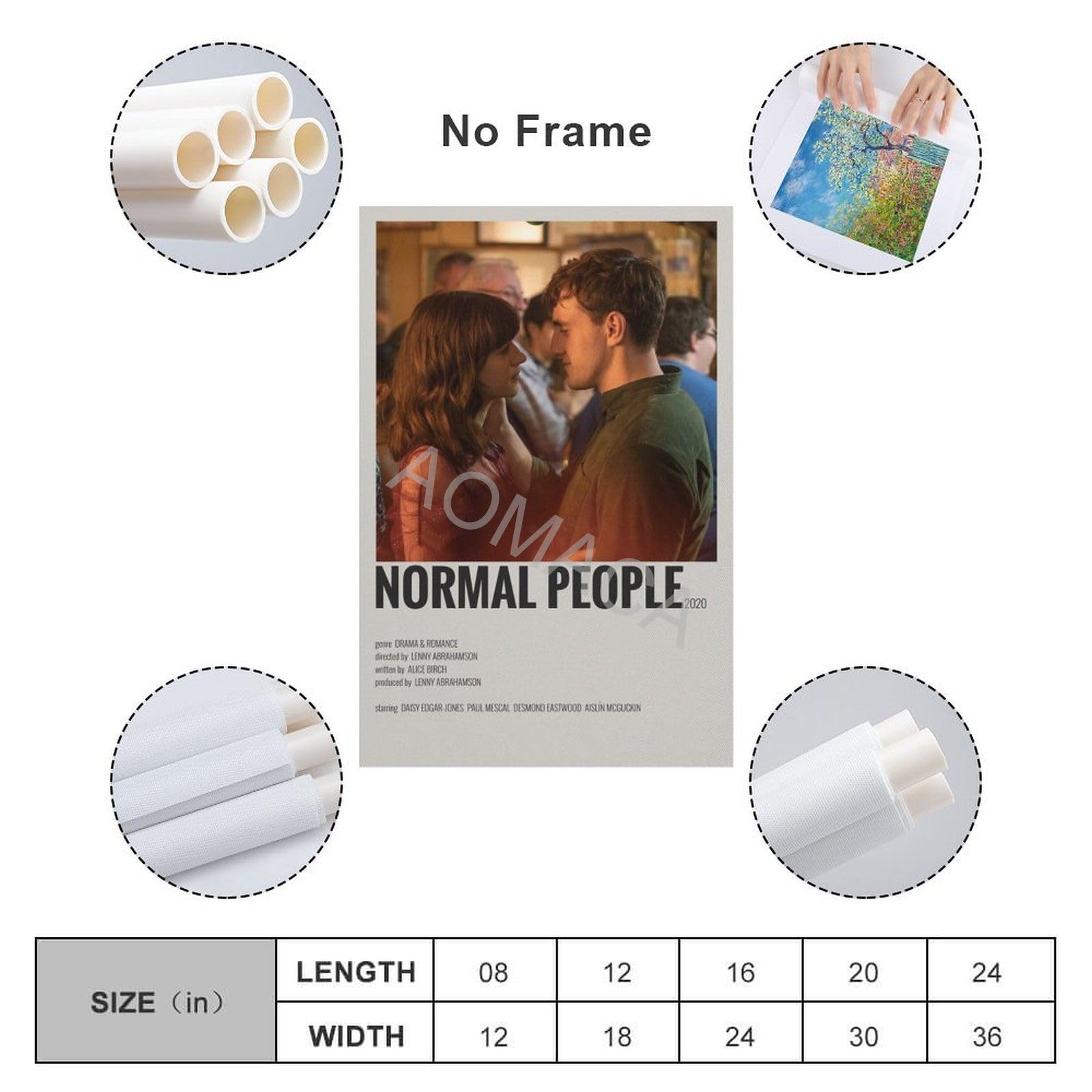 What Is The Normal Poster Size