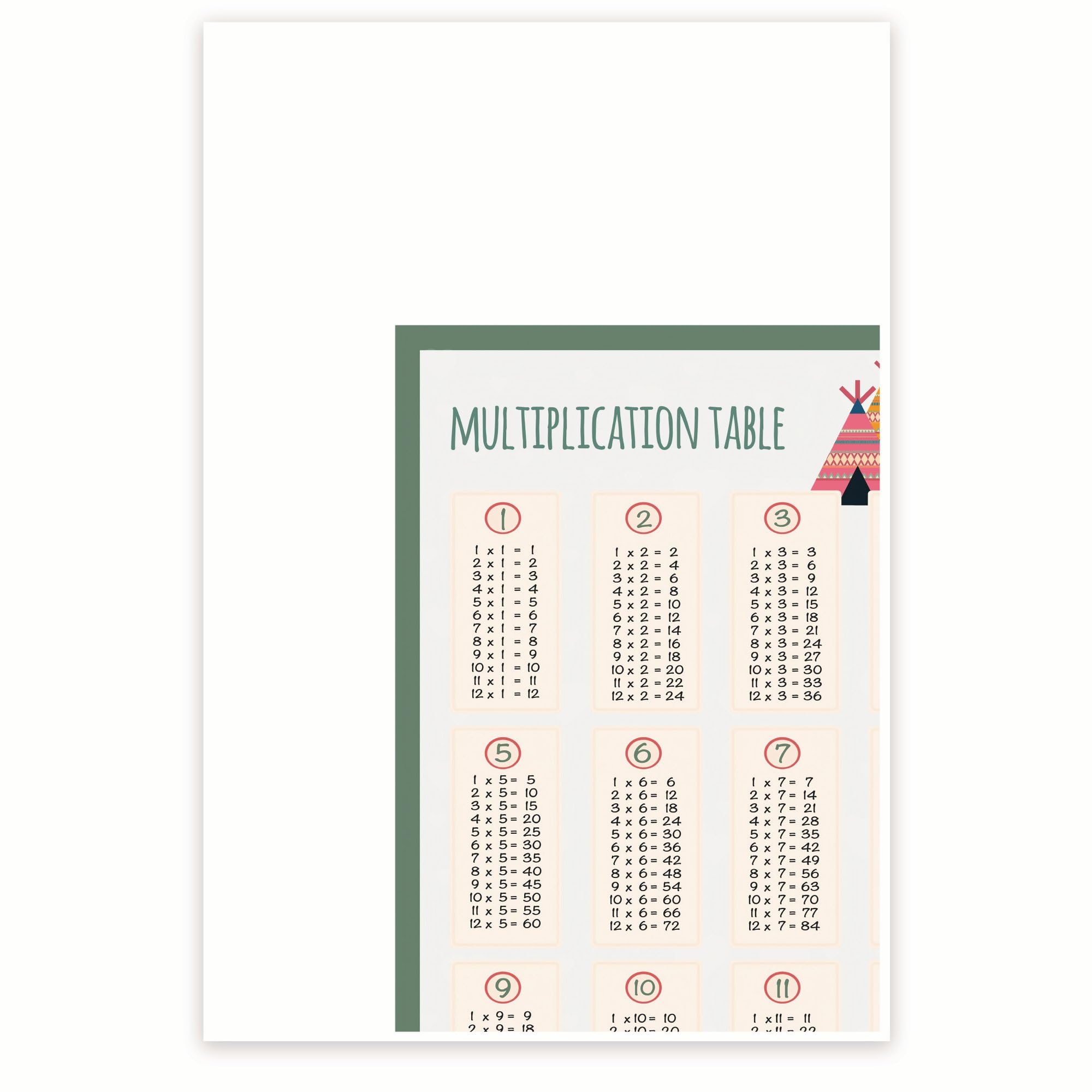 Multiplication Fact Chart 70+ Fun Multiplication Worksheets ⭐