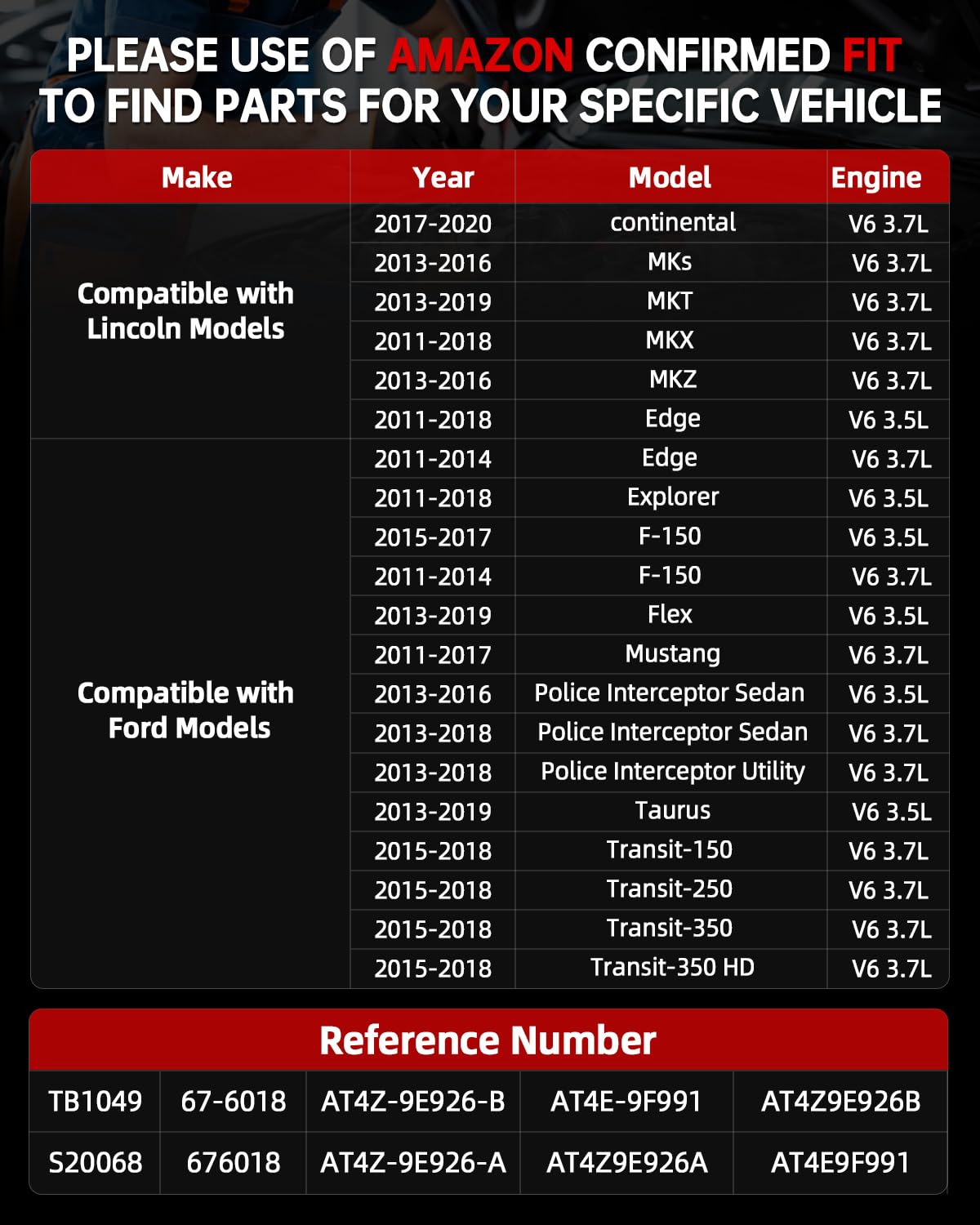 Lincoln MKZ Throttle Body Replacement For Ford & Lincoln - F-150 ...