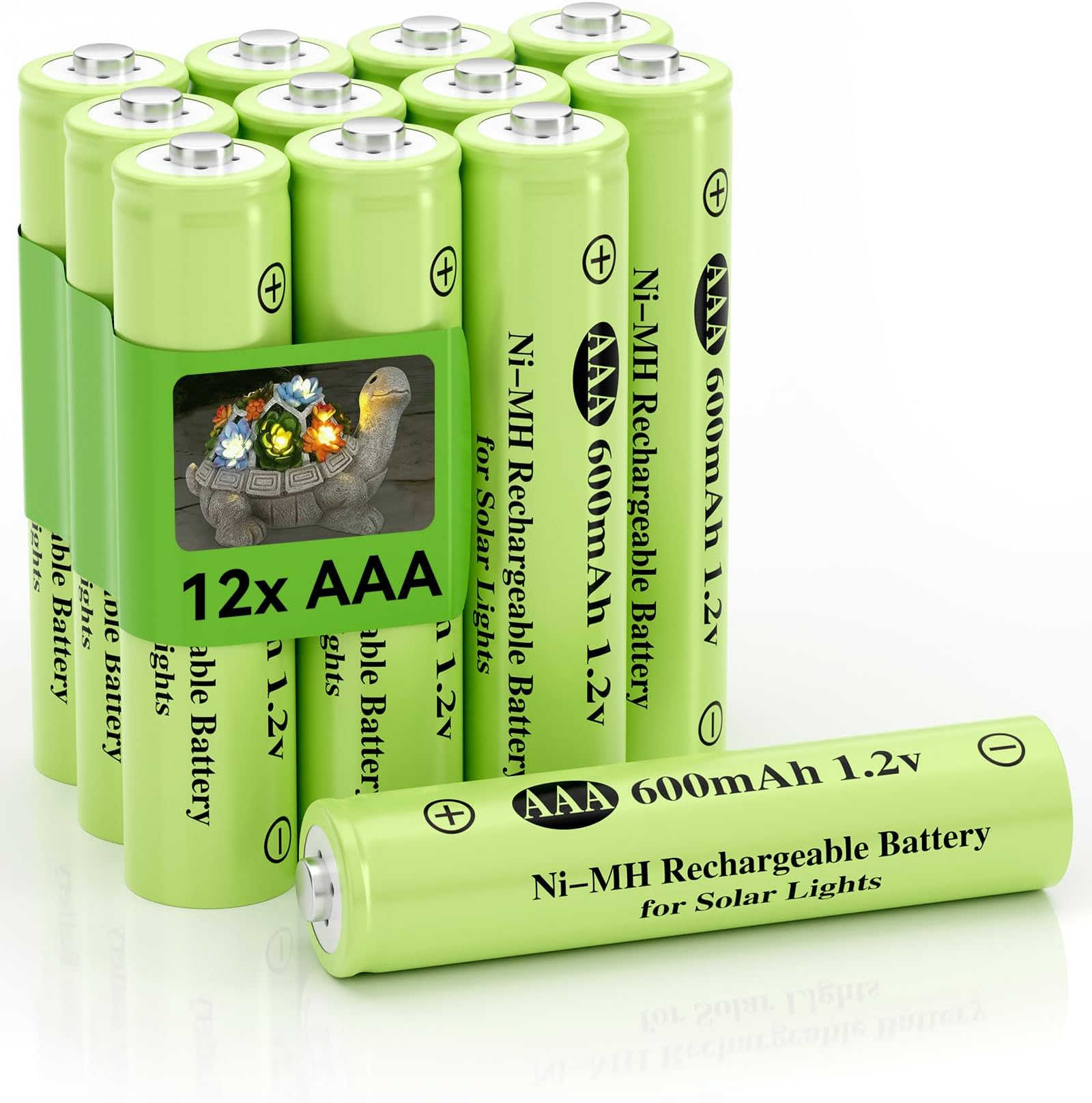 Amazon.com: Howardly 1.2v AAA Ni-MH Rechargeable Battery, Triple A 600mAh 1.2V Rechargeable ...