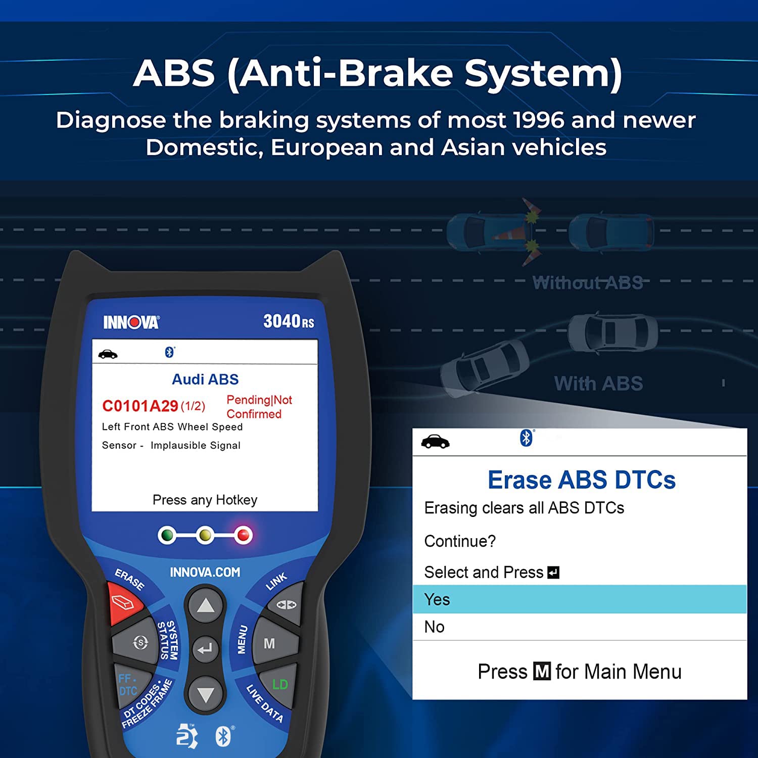 INNOVA 3040RS, OBD2 Scanner, Live Data Streamer, Battery/Alt Tester ...