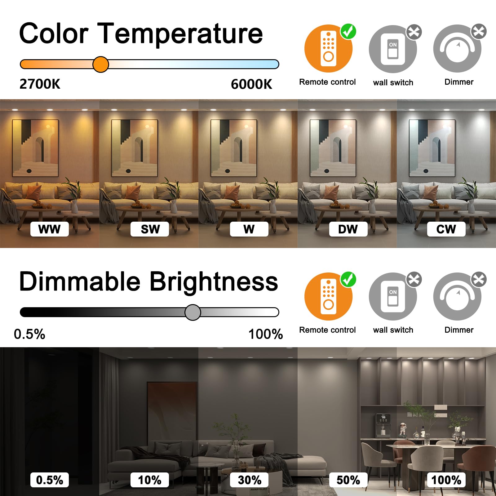 Snapklik.com : Recessed Lighting 4 Inch RGBCW Color Changing 12W LED ...
